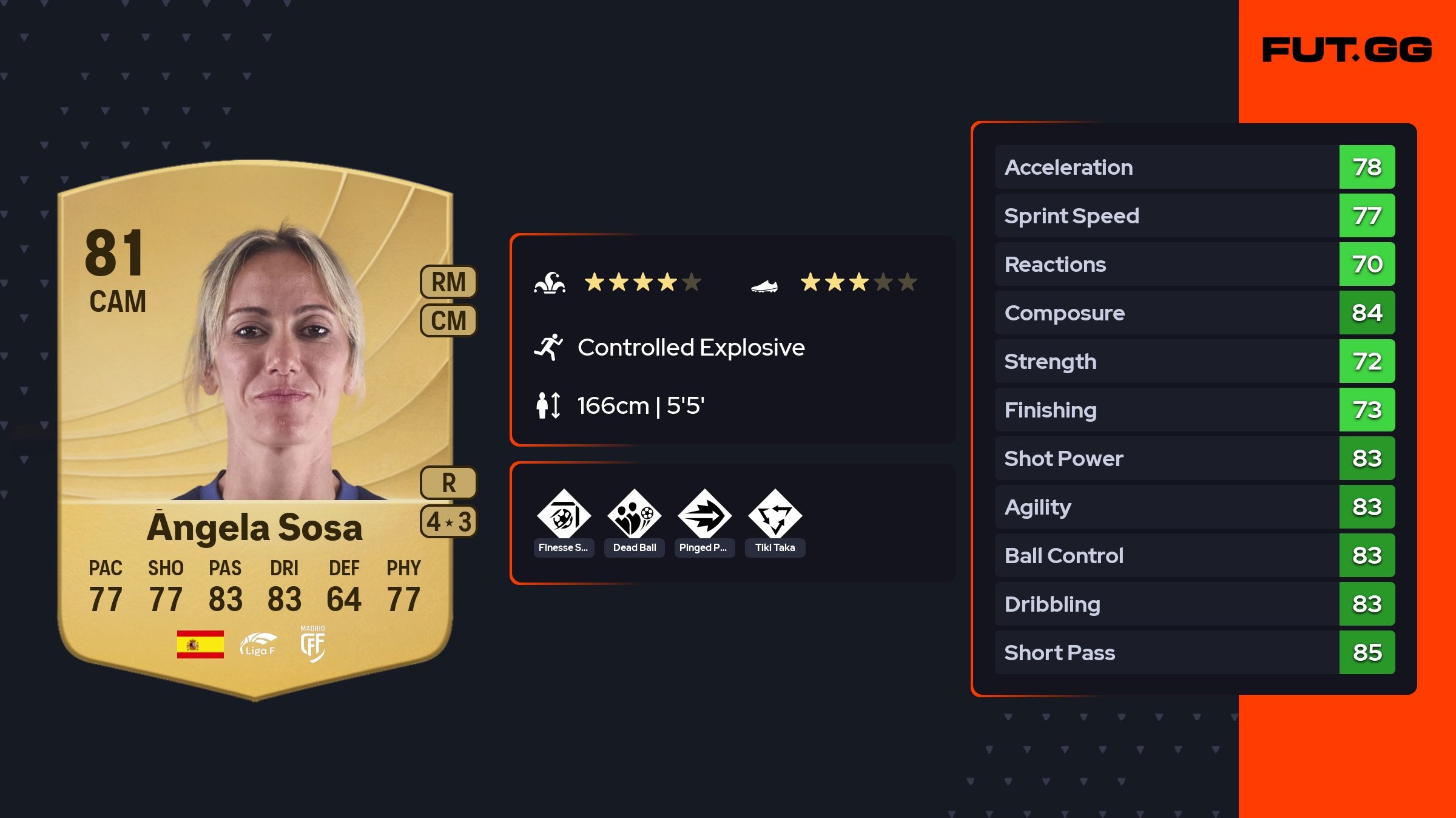 Ángela Sosa EA FC 26 Ratings, Prices, and Cards - FUT.GG