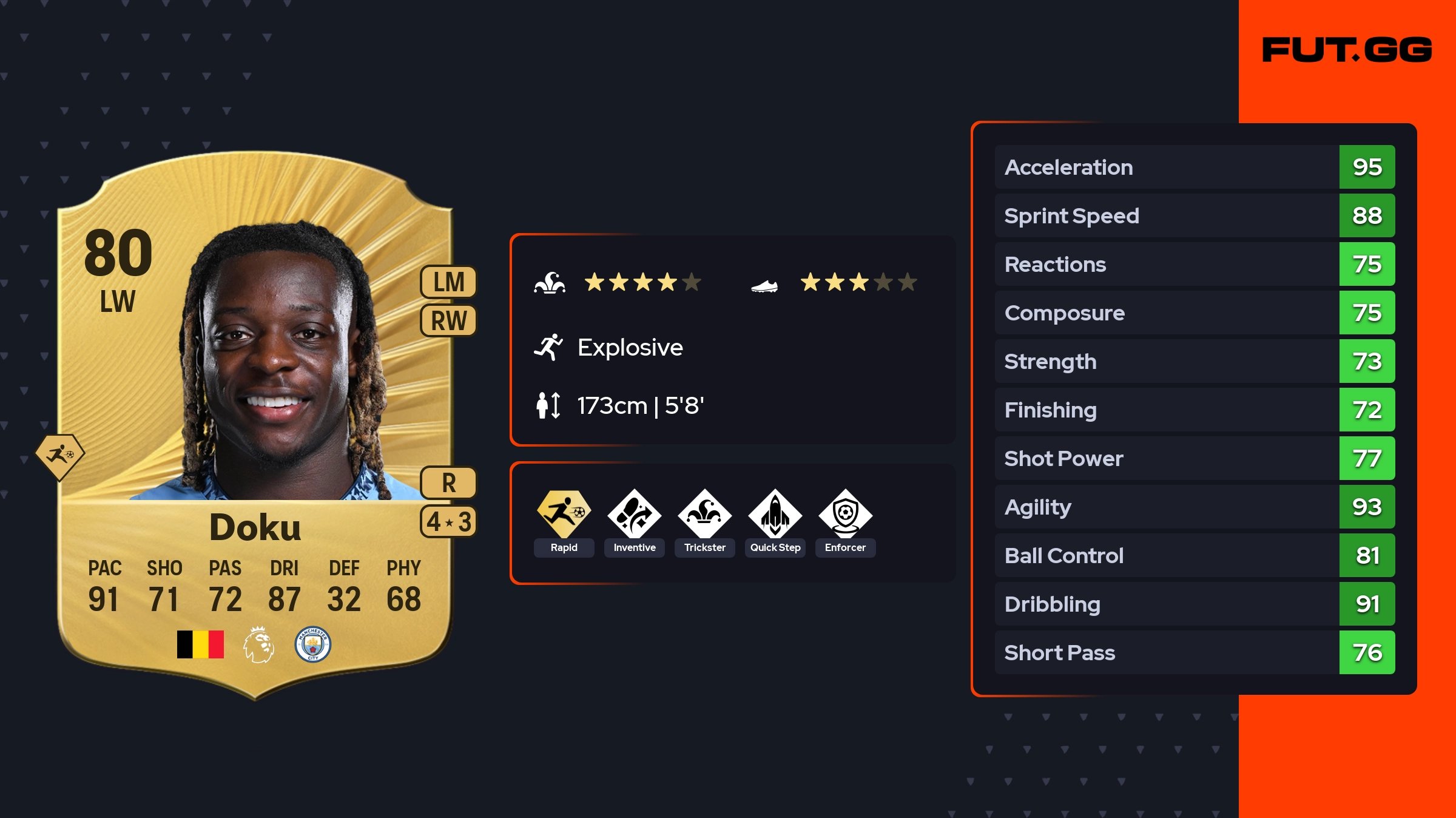 Jérémy Doku Rare 80 OVR - FUT.GG