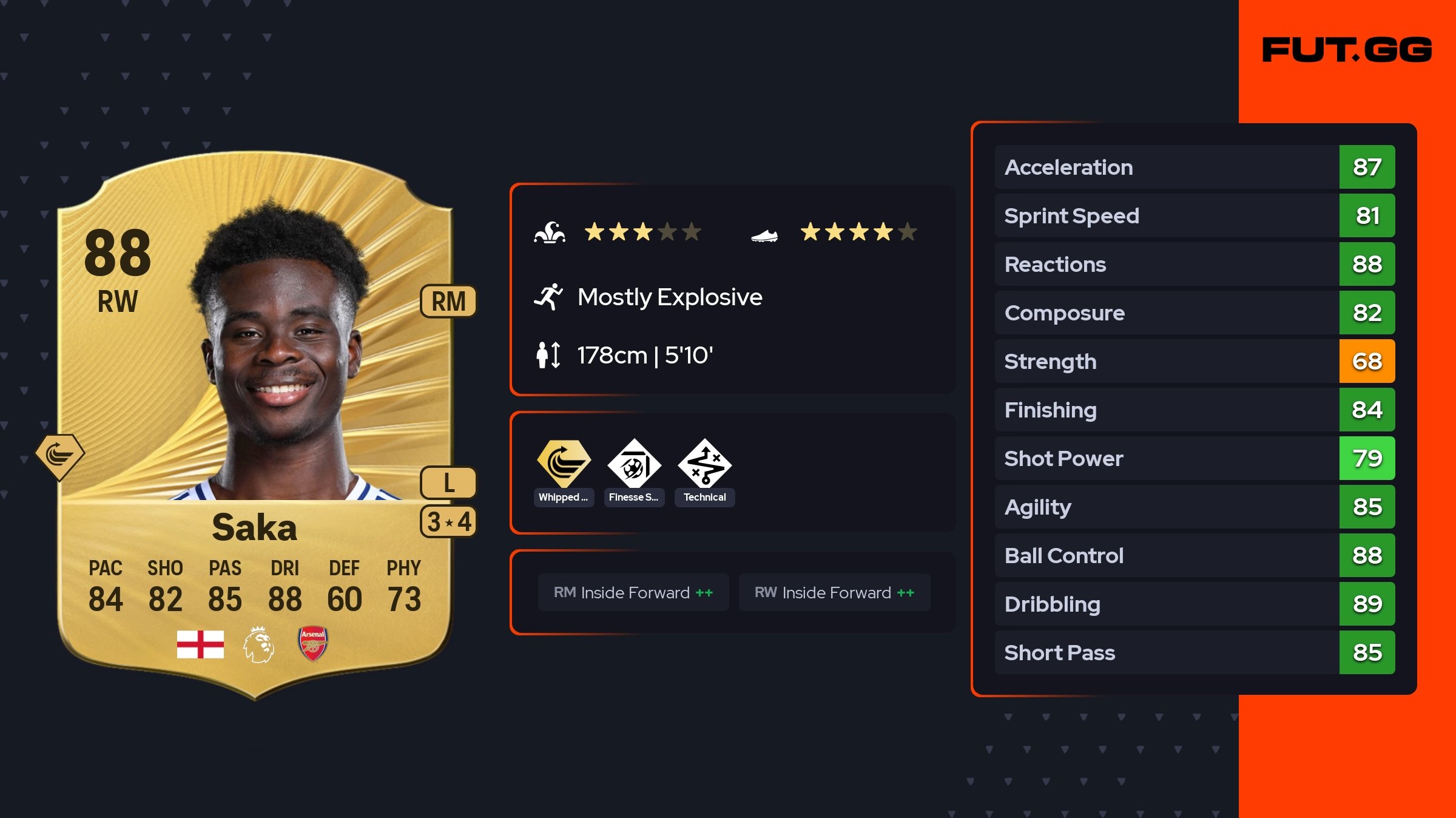 Bukayo Saka EA FC 26 Ratings, Prices, and Cards - FUT.GG