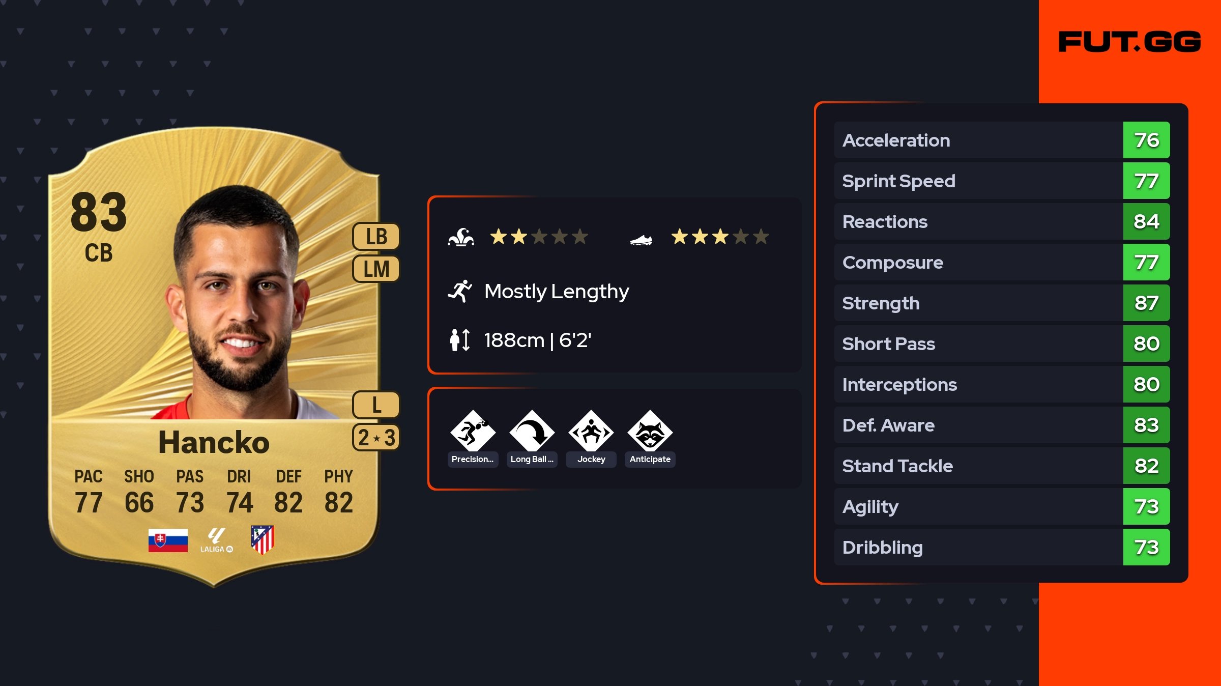 Dávid Hancko EA FC 26 Ratings, Prices, and Cards - FUT.GG