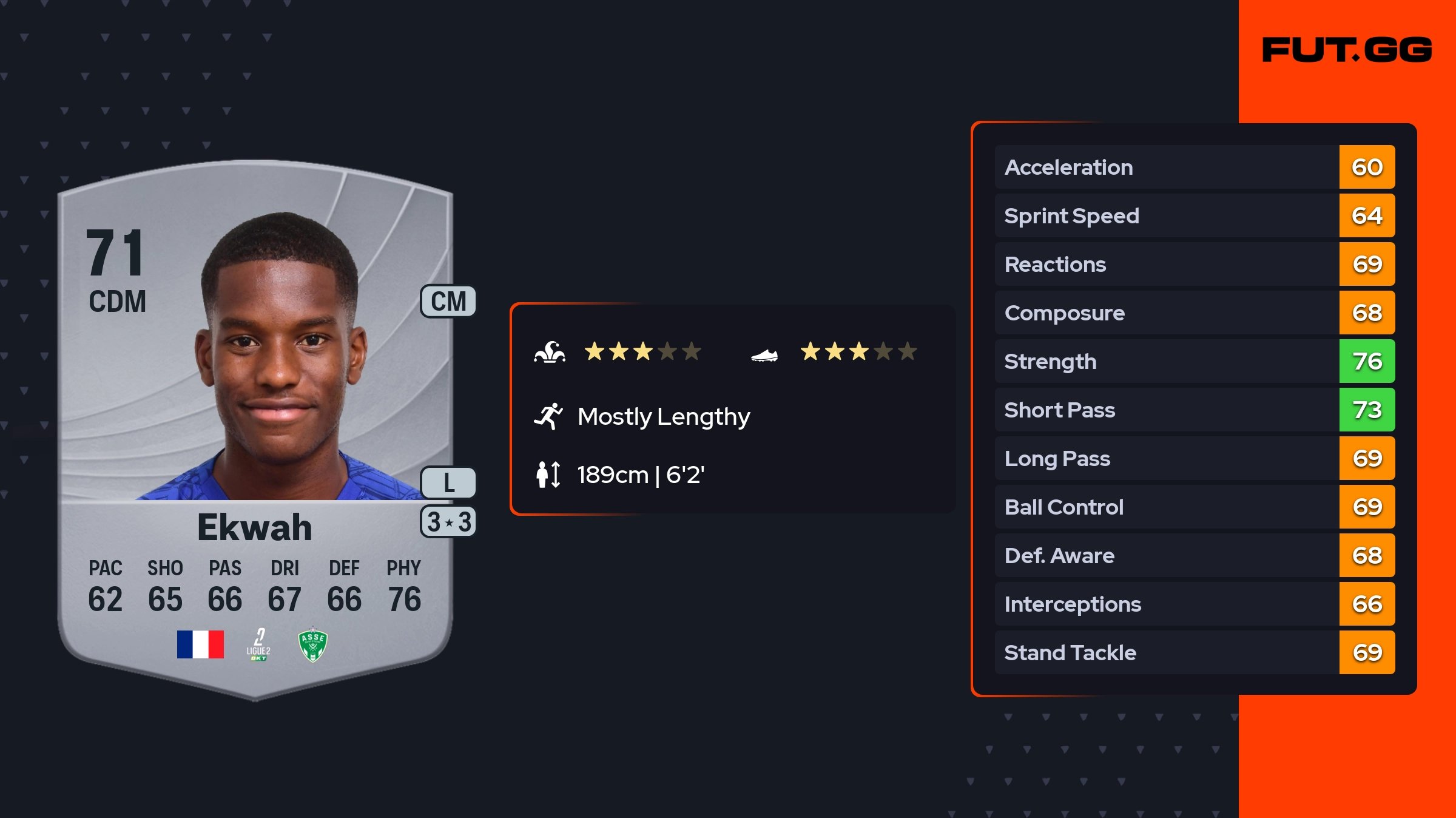 Pierre Ekwah EA FC 26 Ratings, Prices, and Cards - FUT.GG