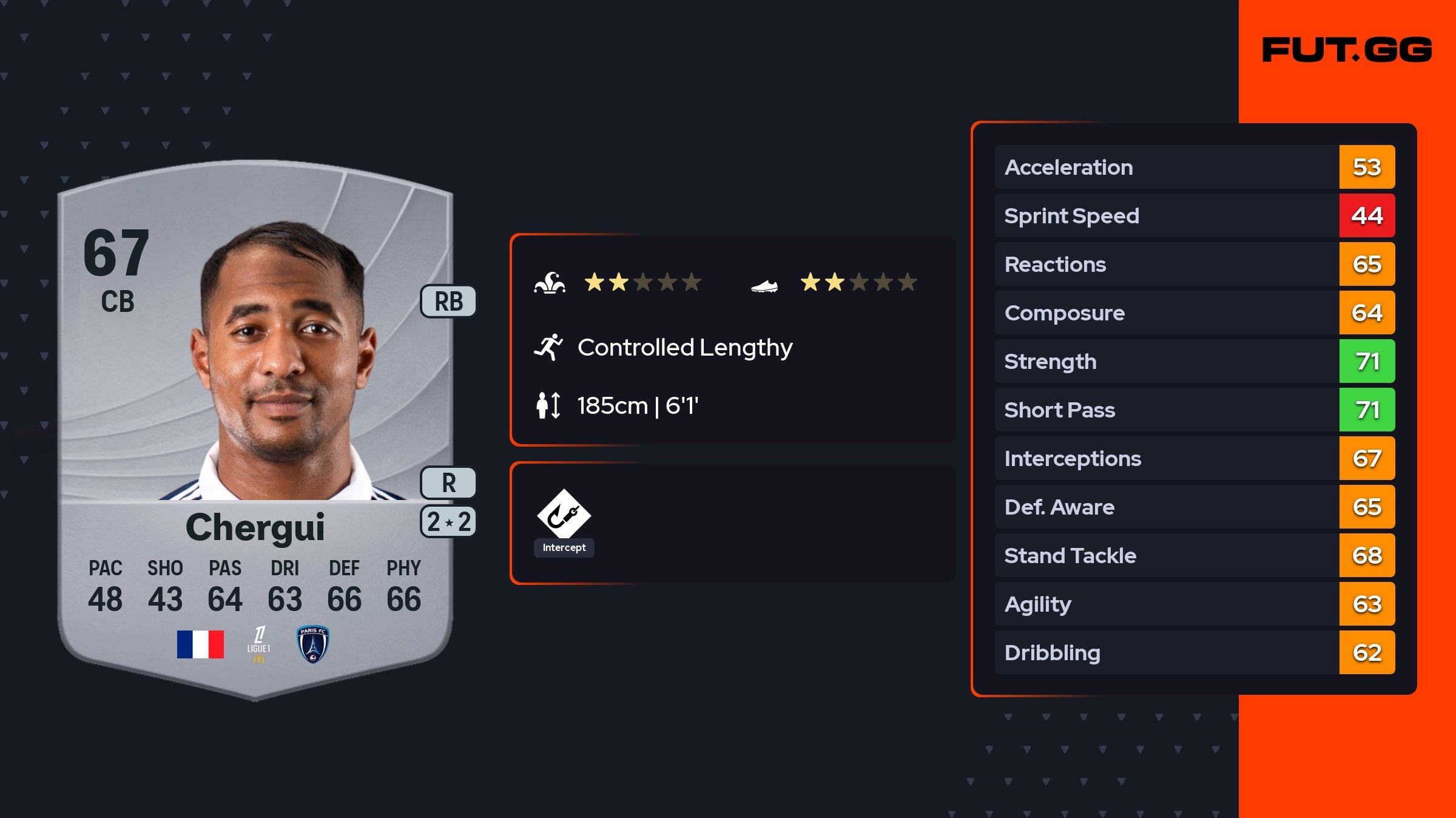 Samir Chergui Common 67 OVR - FUT.GG