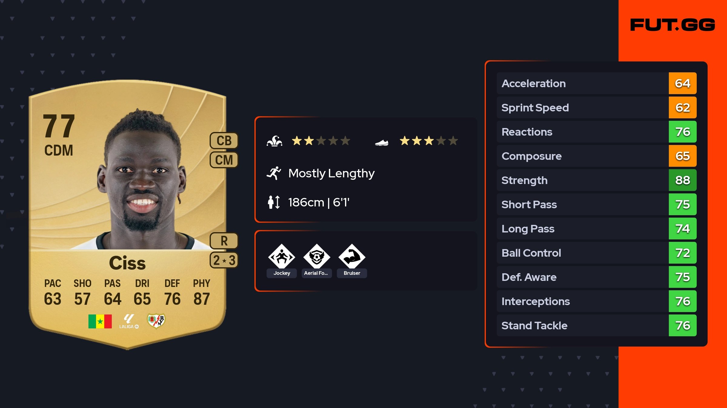 Pathé Ciss EA FC 26 Ratings, Prices, and Cards - FUT.GG