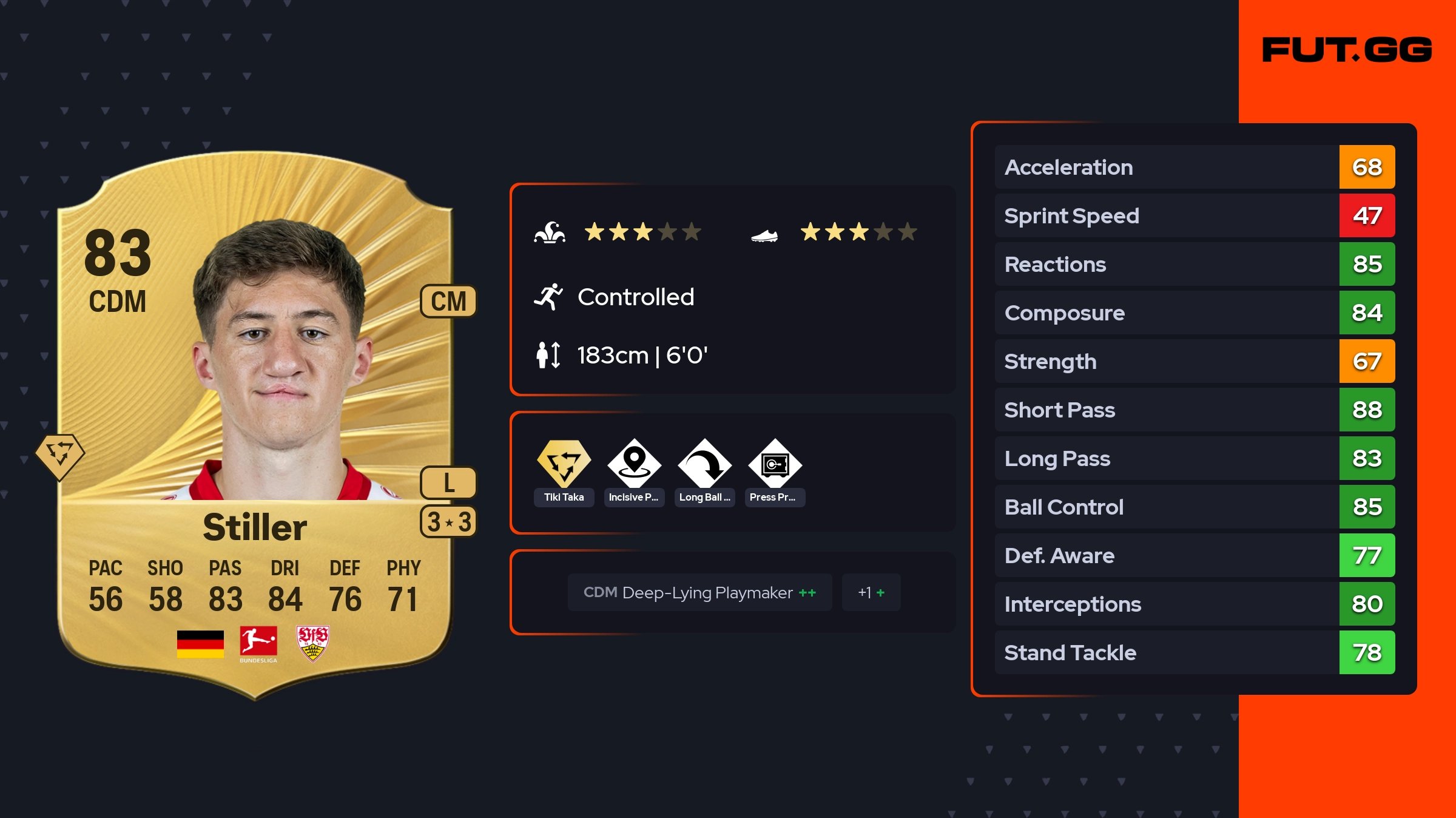 Angelo Stiller EA FC 26 Ratings, Prices, and Cards - FUT.GG
