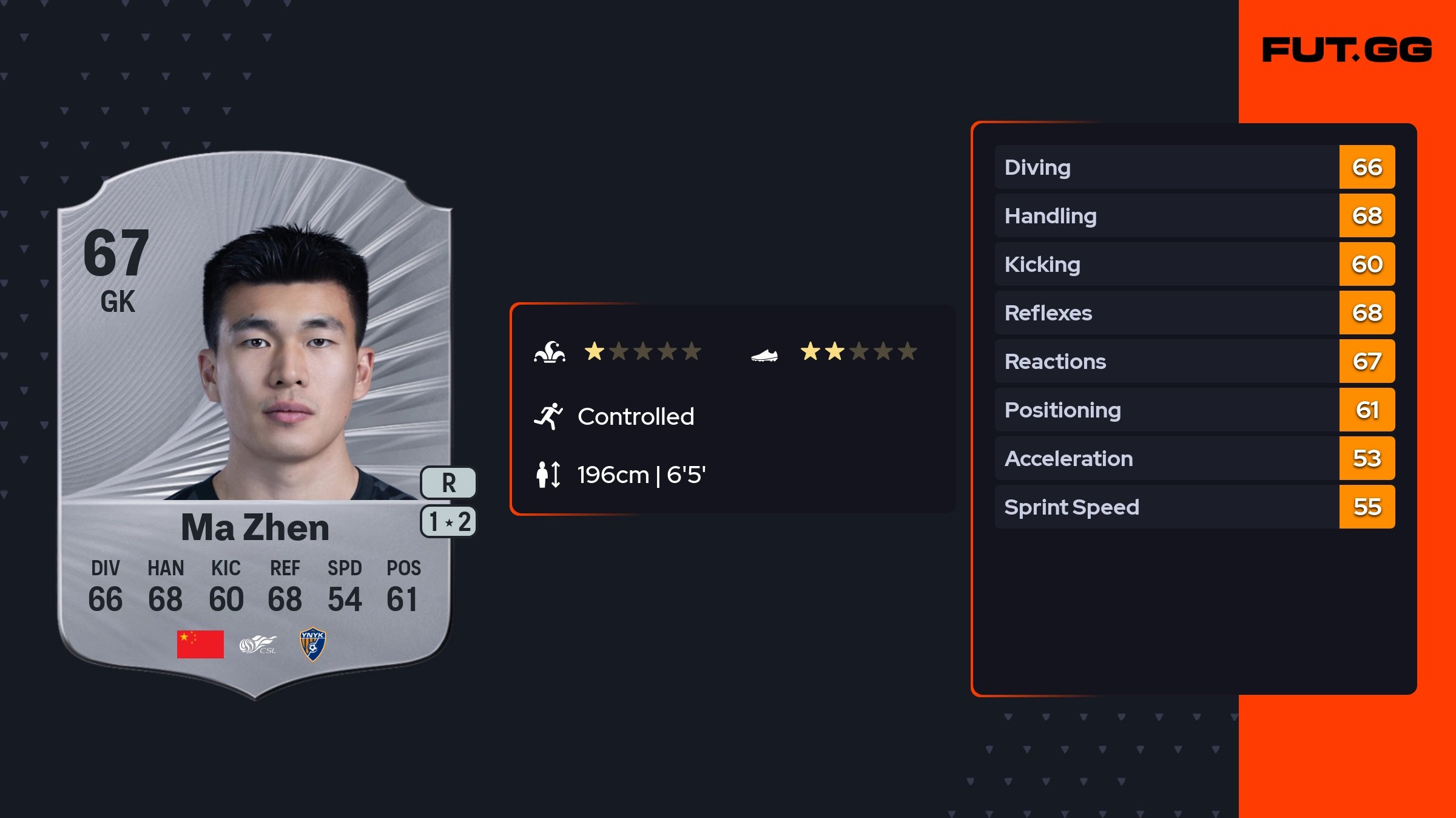 Ma Zhen EA FC 26 Ratings, Prices, and Cards - FUT.GG