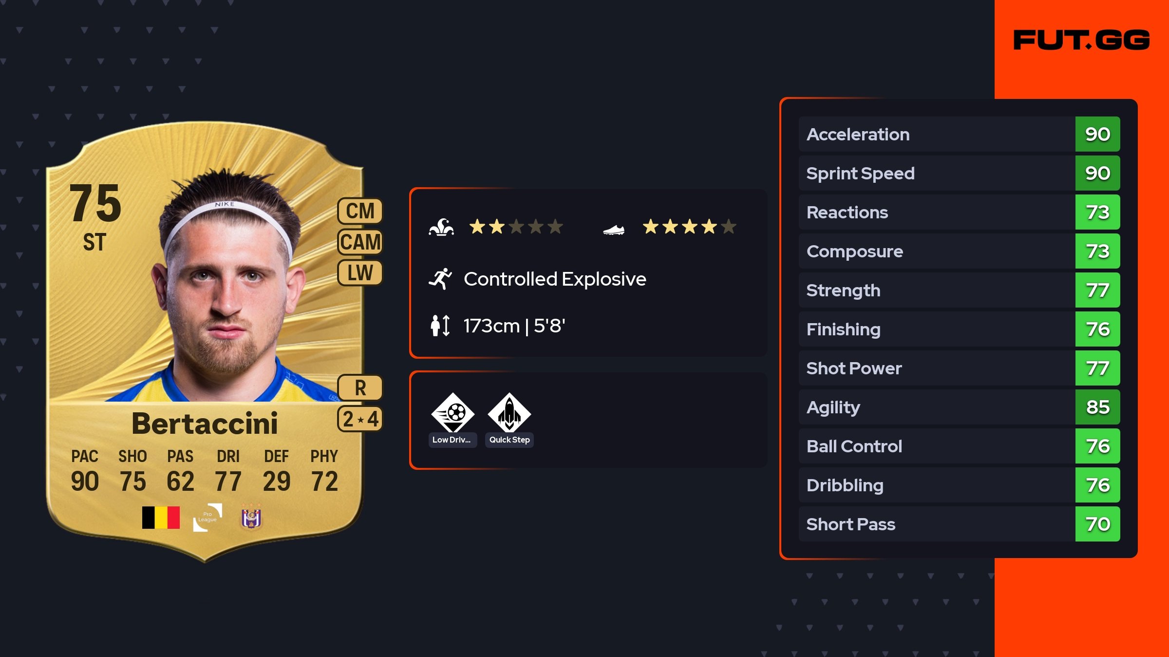 Adriano Bertaccini EA FC 26 Ratings, Prices, and Cards - FUT.GG