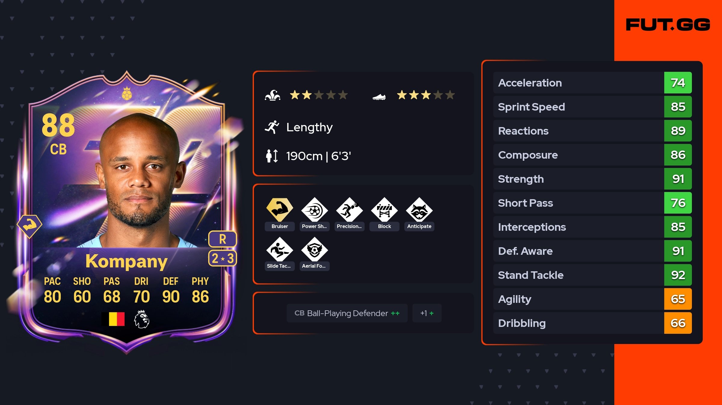 Vincent Kompany EA FC 26 Ratings, Prices, and Cards - FUT.GG
