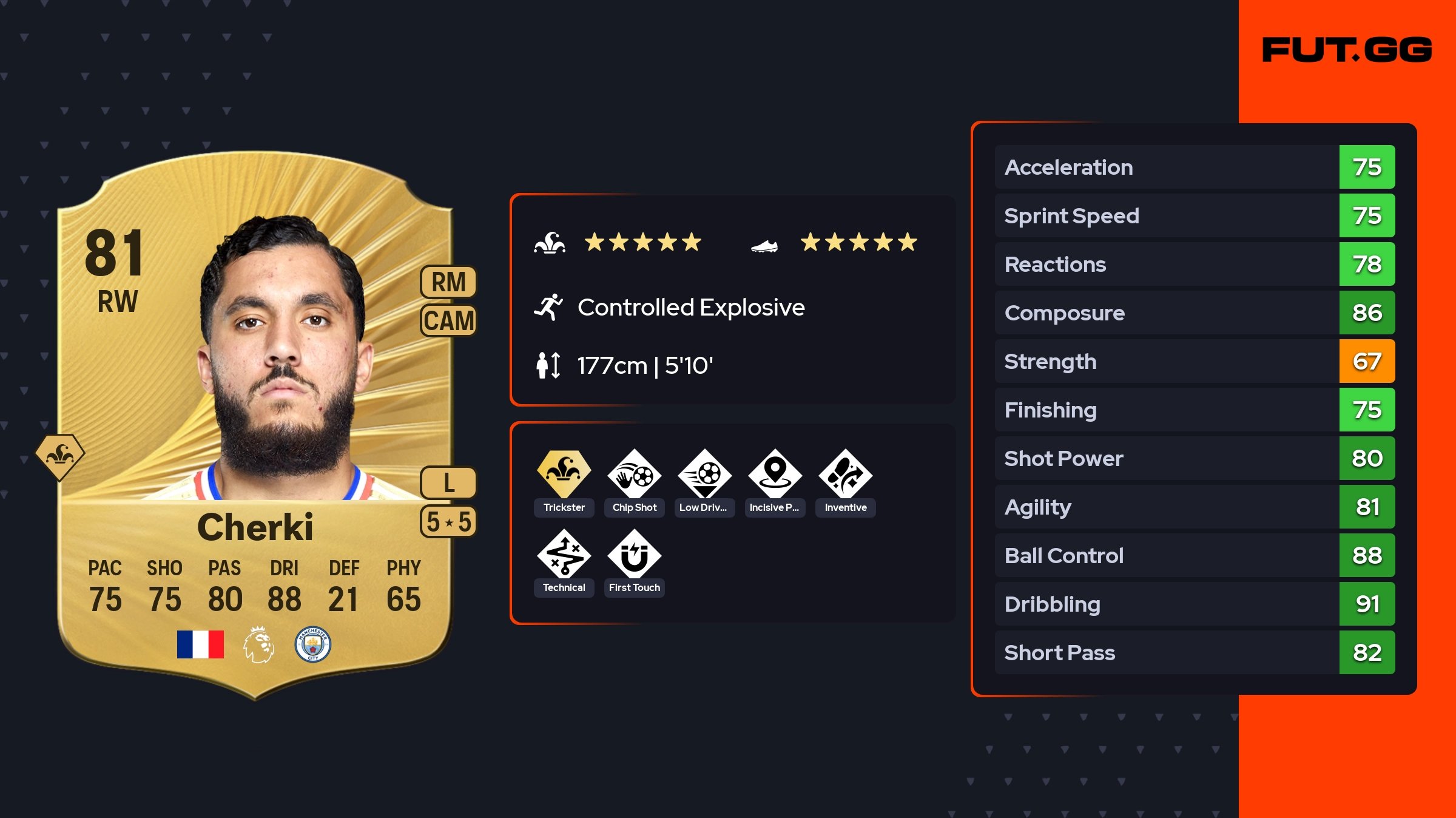 Rayan Cherki Rare 81 OVR - FUT.GG