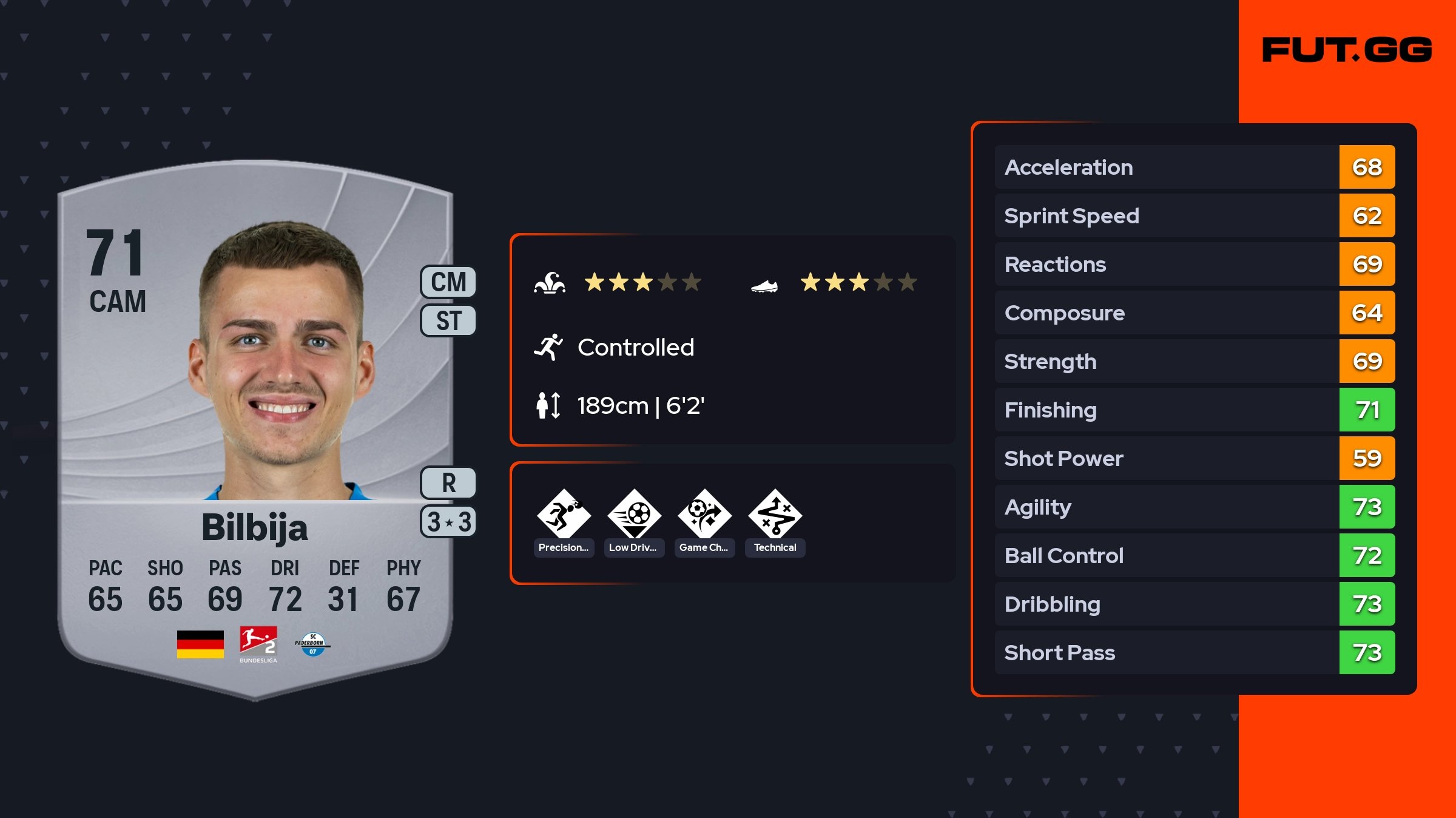 Filip Bilbija EA FC 26 Ratings, Prices, and Cards - FUT.GG