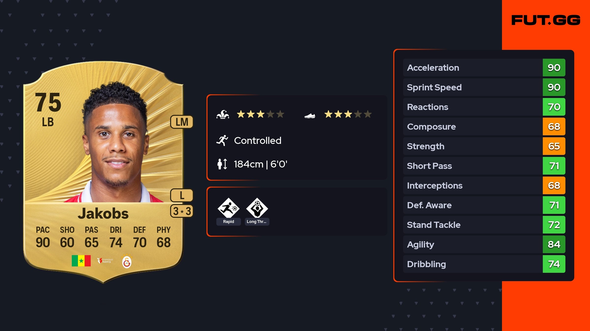 Ismail Jakobs EA FC 26 Ratings, Prices, and Cards - FUT.GG