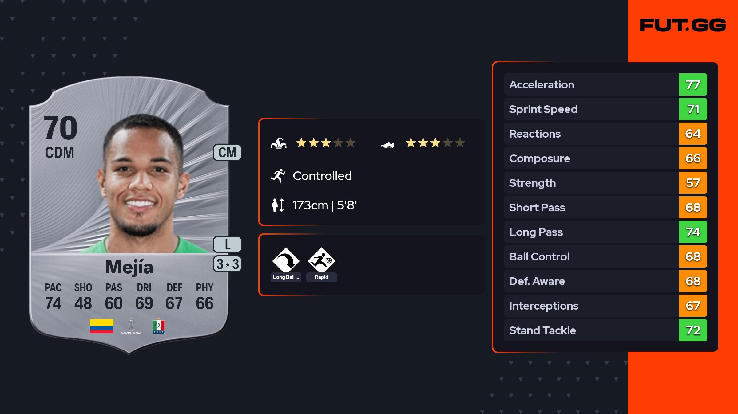 Robert Mejía EA FC 26 Ratings, Prices, and Cards - FUT.GG