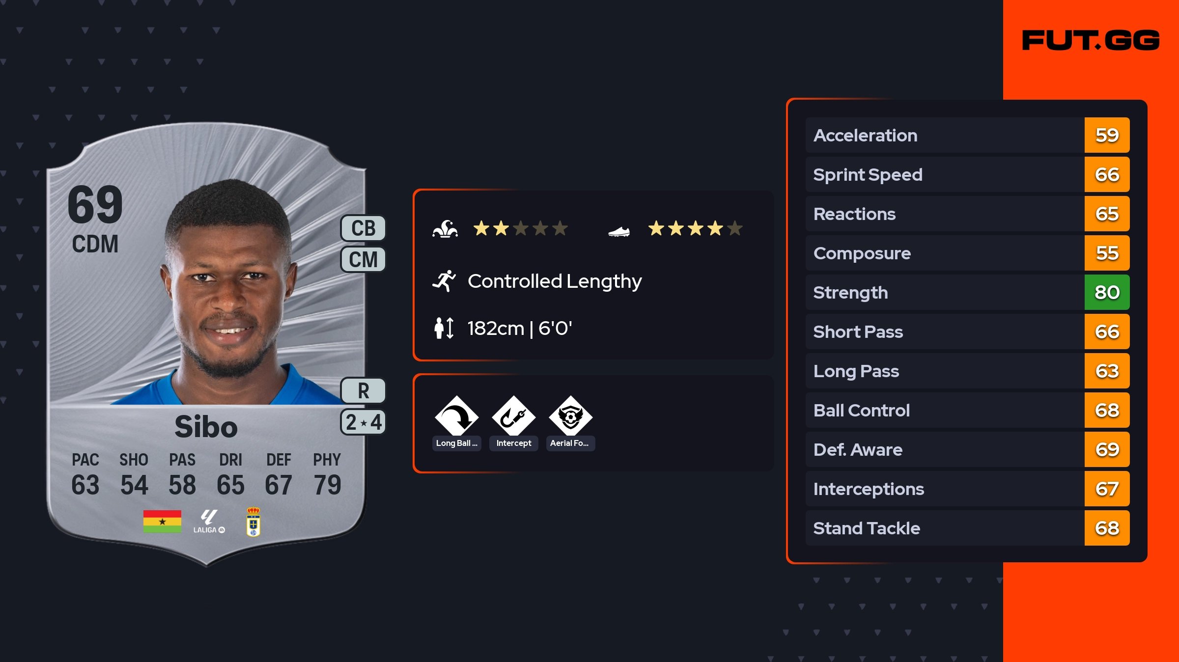 Kwasi Sibo EA FC 26 Ratings, Prices, and Cards - FUT.GG