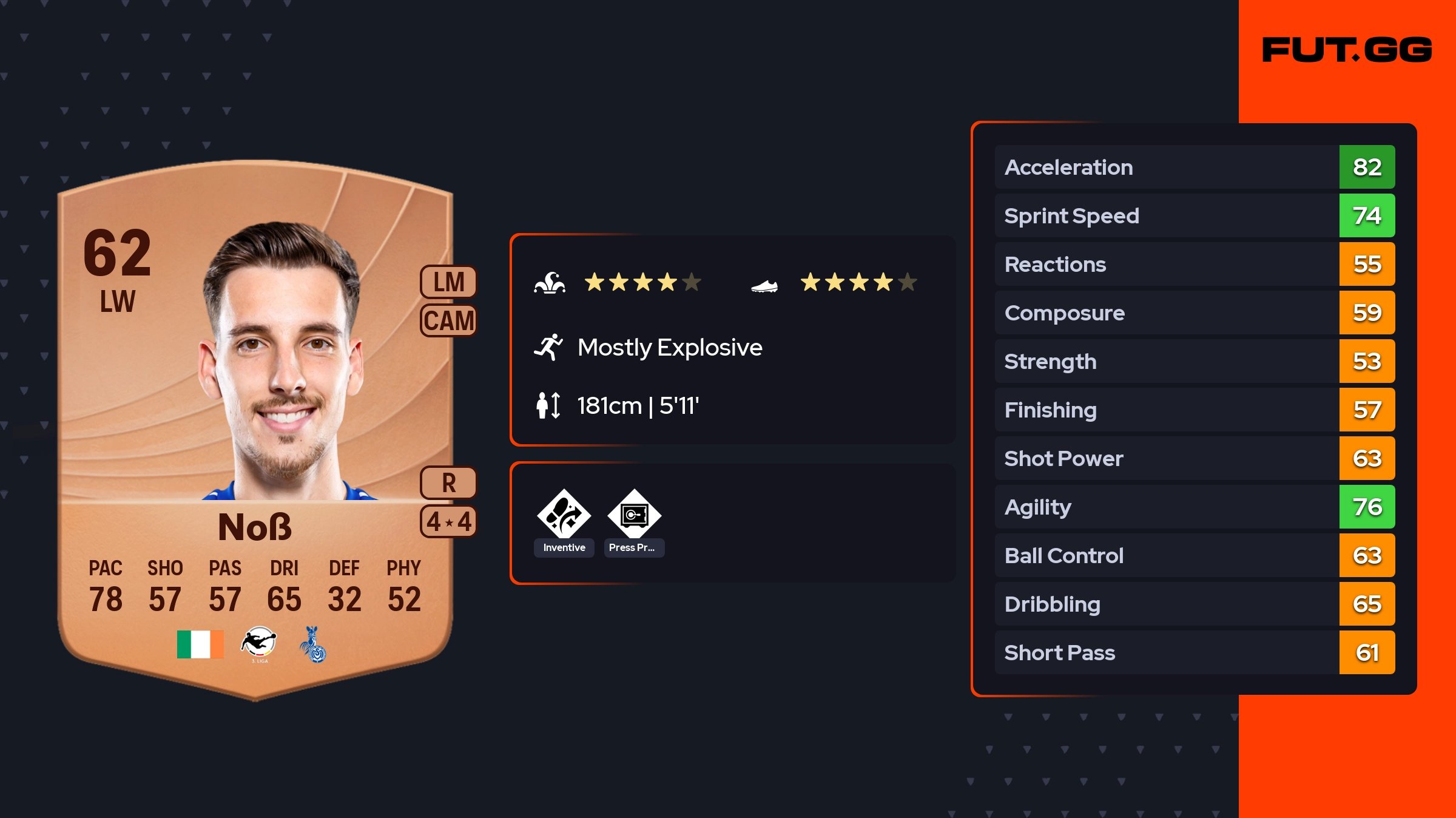 Conor Noß Common 62 OVR - FUT.GG