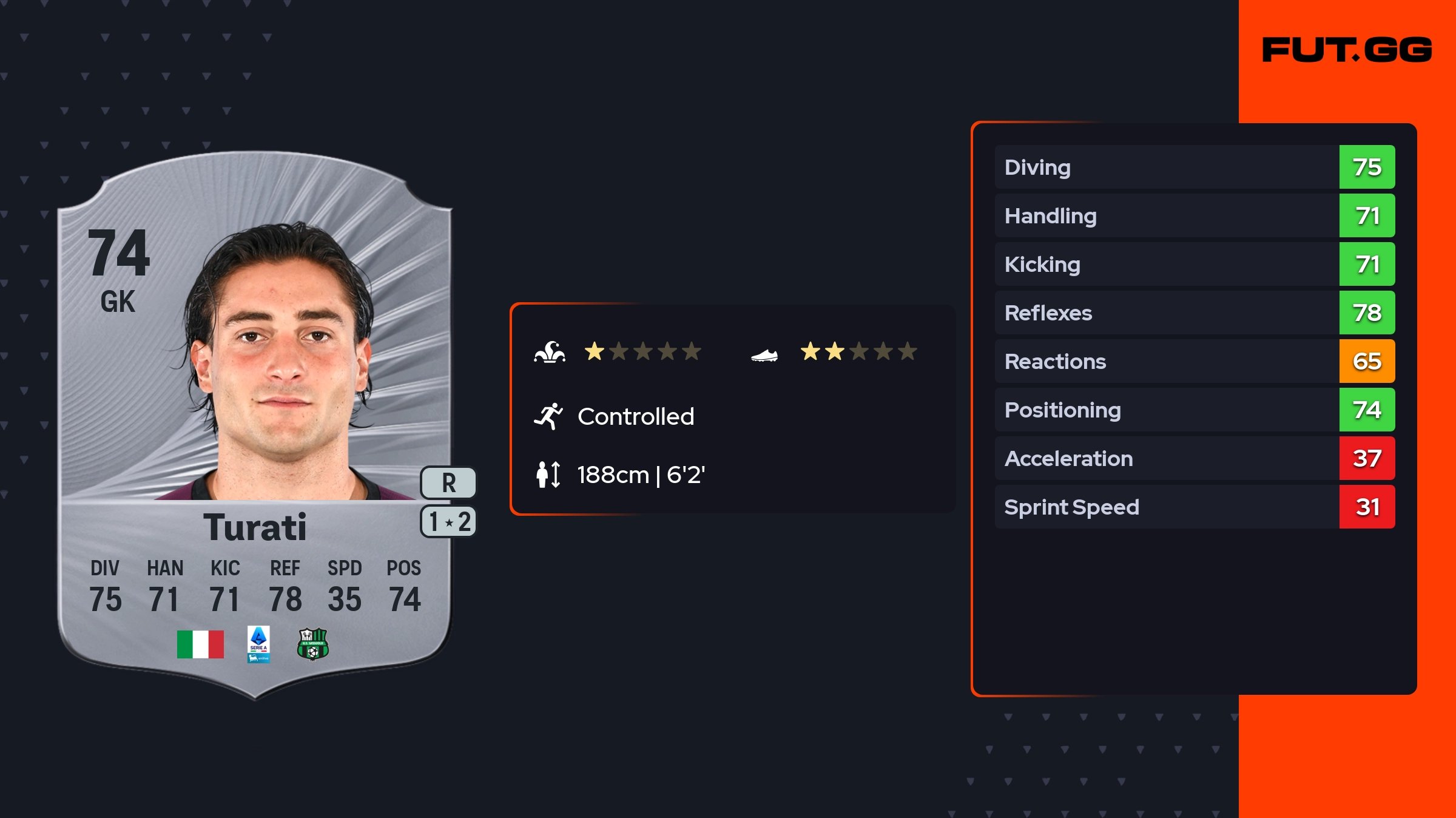 Stefano Turati EA FC 26 Ratings, Prices, and Cards - FUT.GG