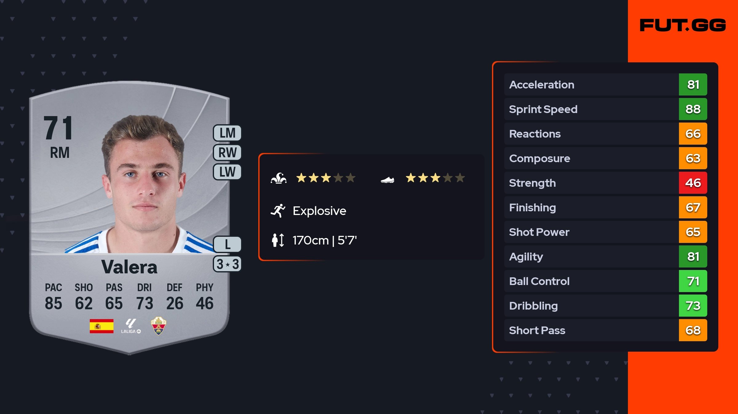 Valera EA FC 26 Ratings, Prices, and Cards - FUT.GG