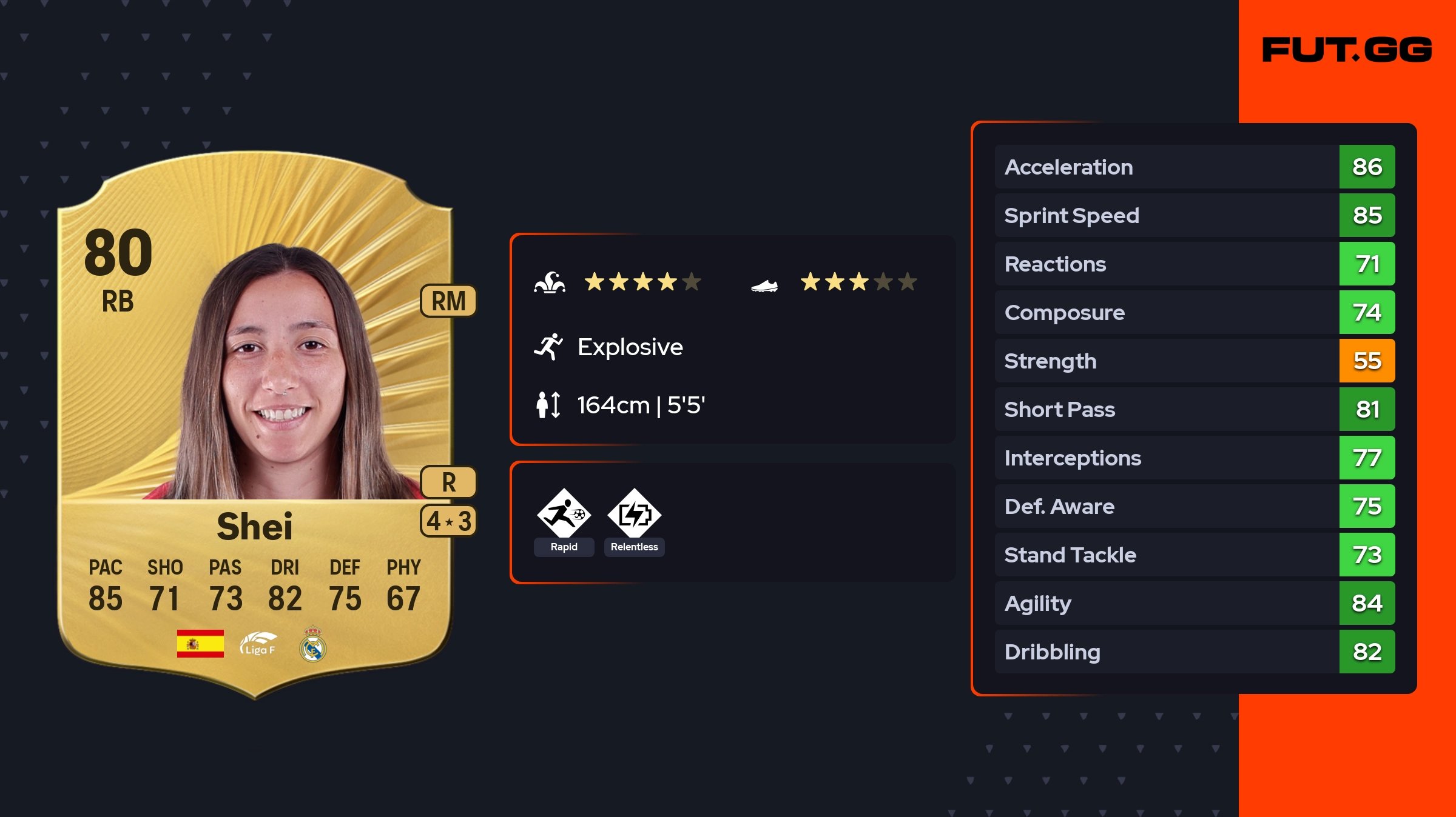Shei EA FC 26 Ratings, Prices, and Cards - FUT.GG