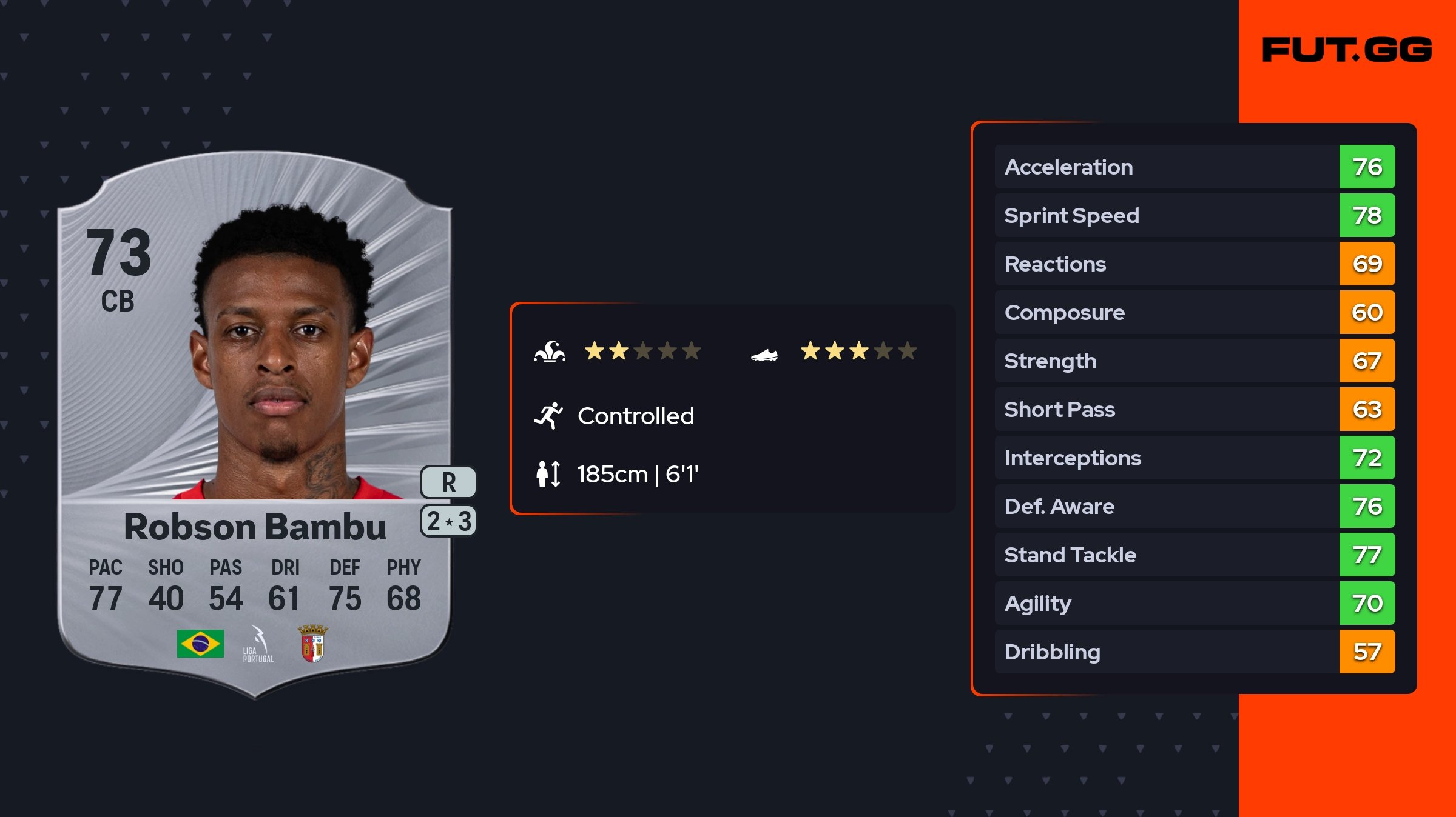 Robson Bambu EA FC 26 Ratings, Prices, and Cards - FUT.GG