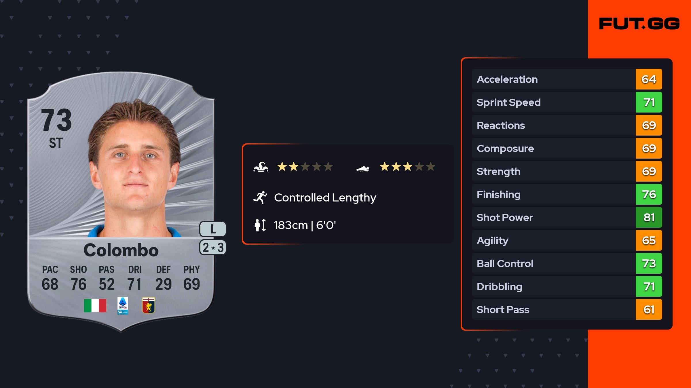 Lorenzo Colombo EA FC 26 Ratings, Prices, and Cards - FUT.GG