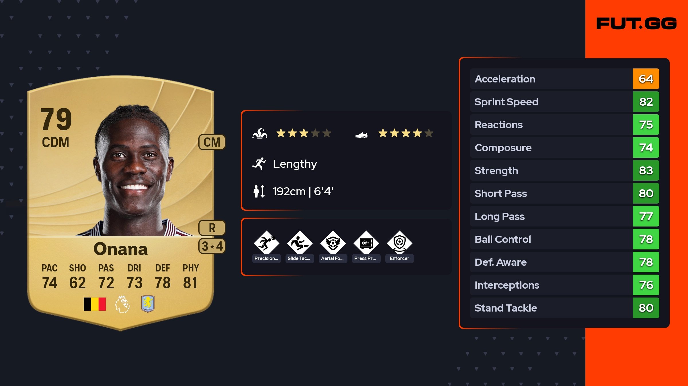 Amadou Onana EA FC 26 Ratings, Prices, and Cards - FUT.GG