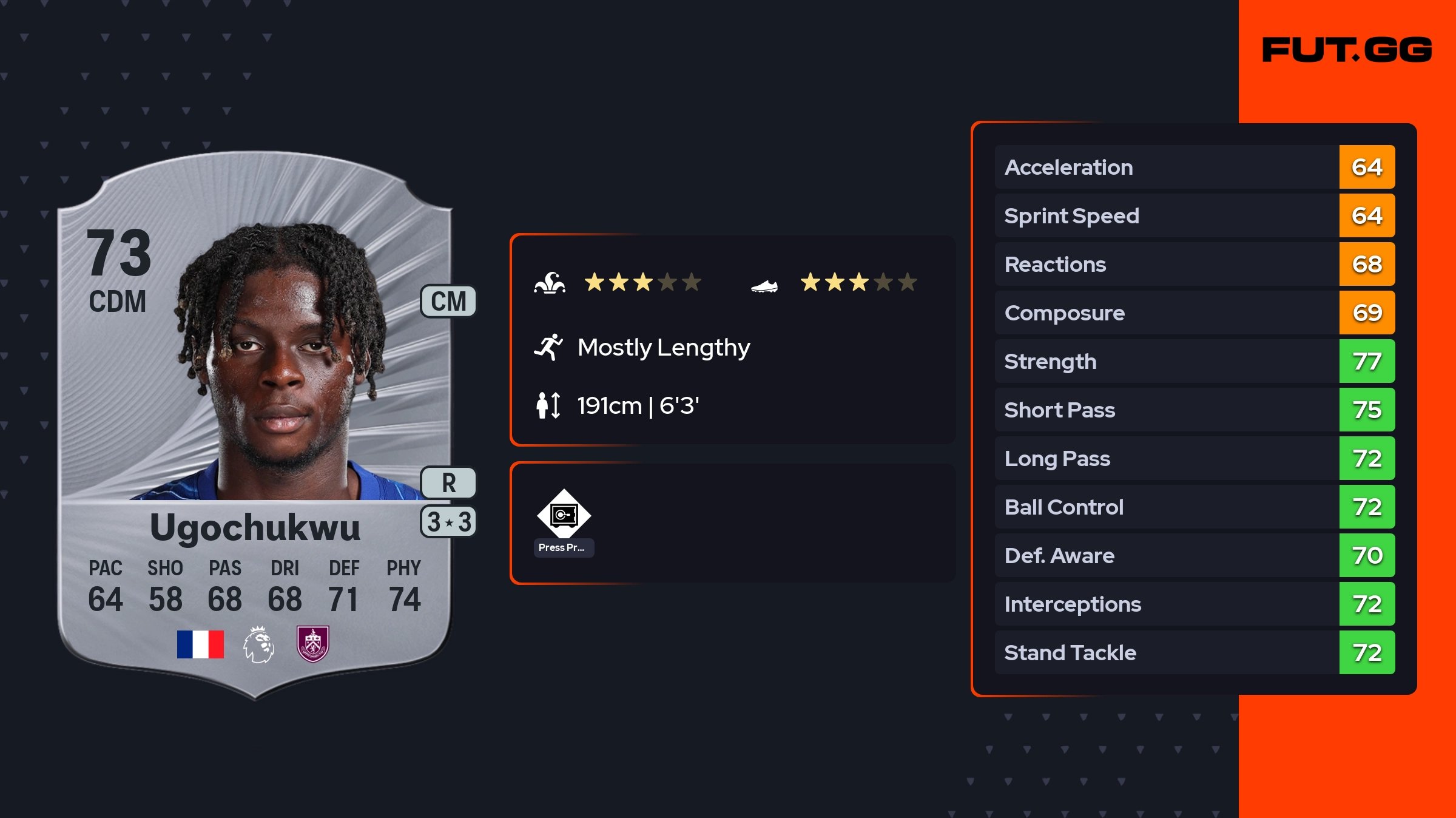 Lesley Ugochukwu Rare 73 OVR - FUT.GG
