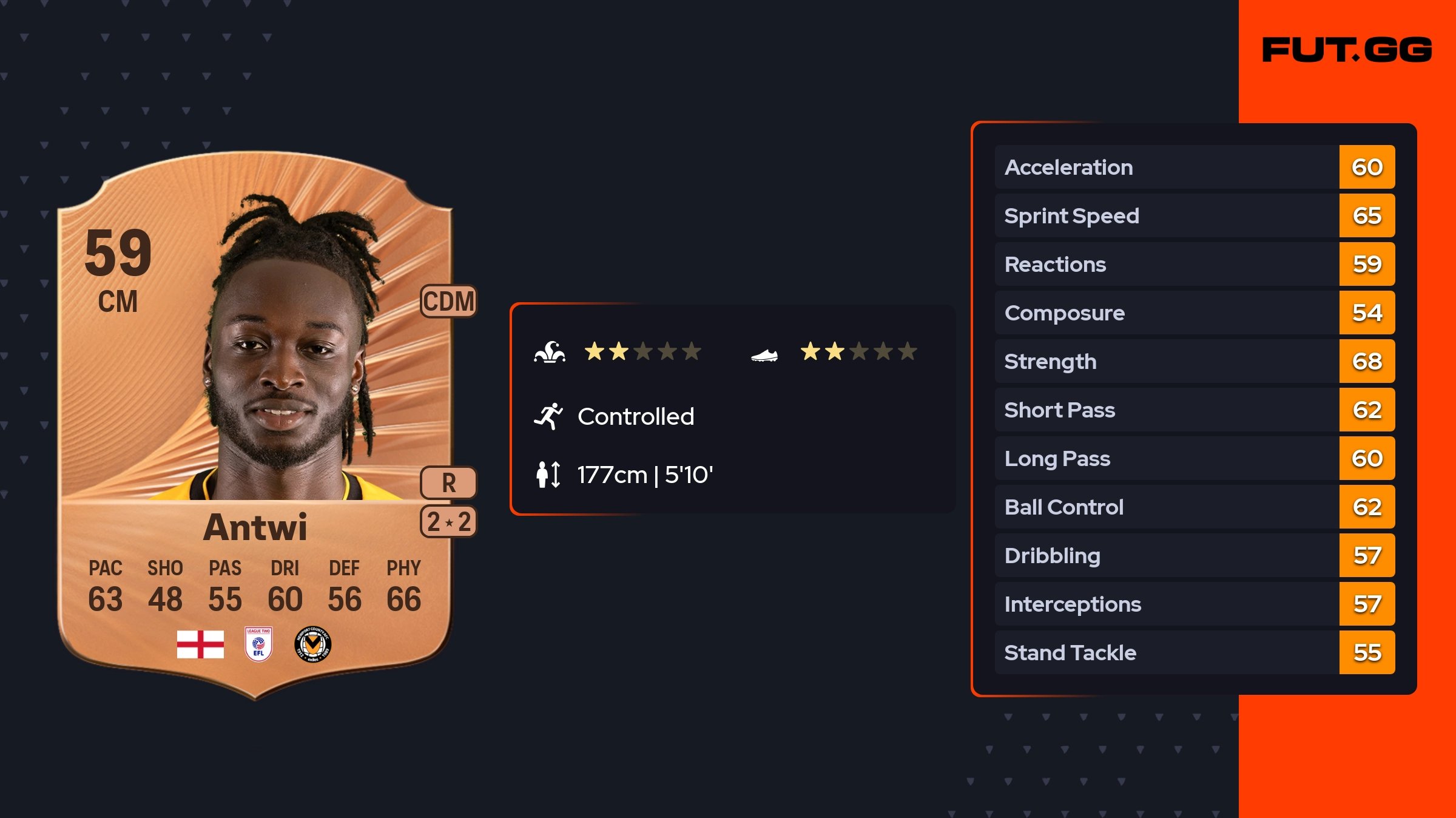 Cameron Antwi EA FC 26 Ratings, Prices, and Cards - FUT.GG