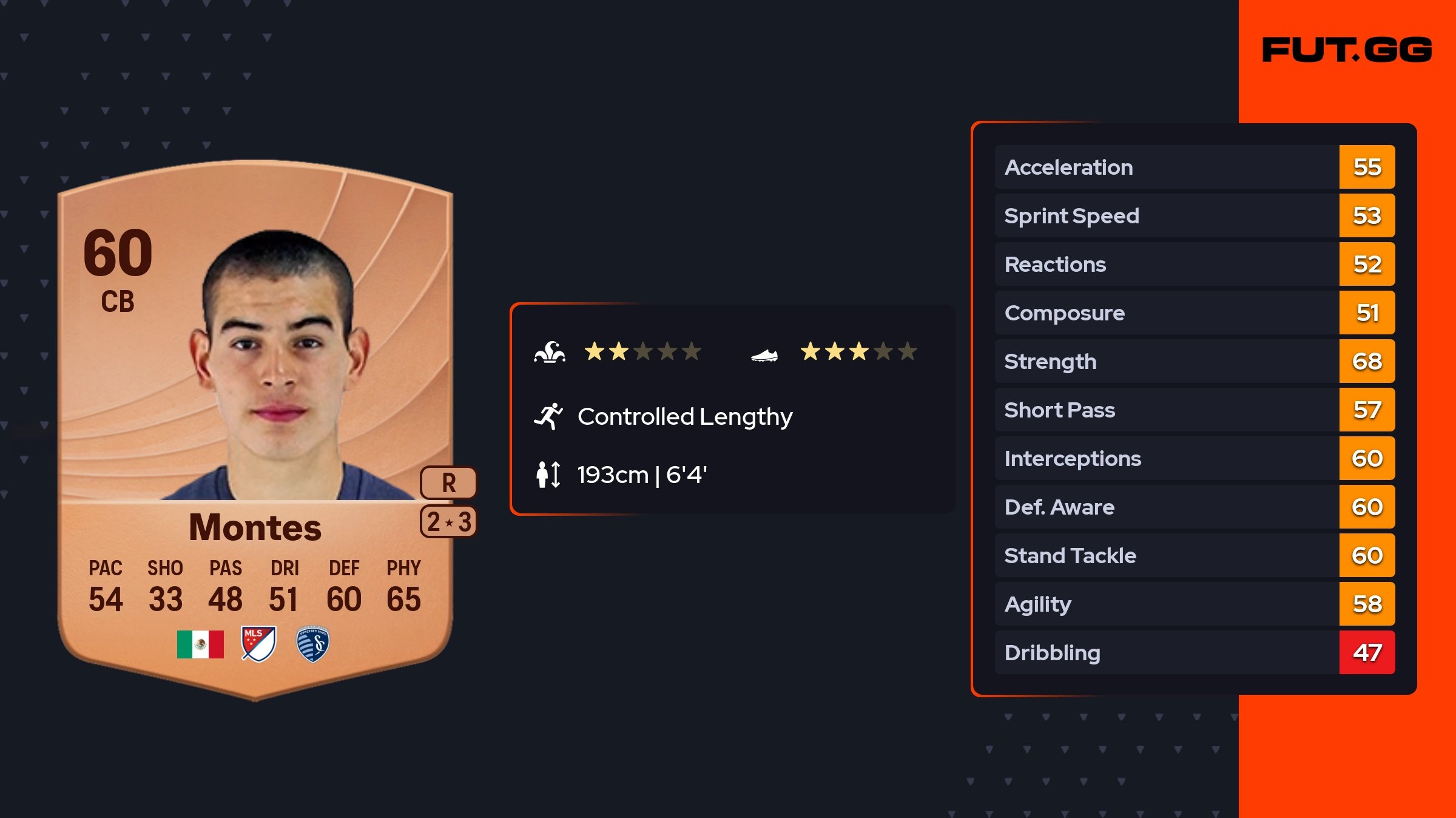 Alán Montes EA FC 26 Ratings, Prices, and Cards - FUT.GG