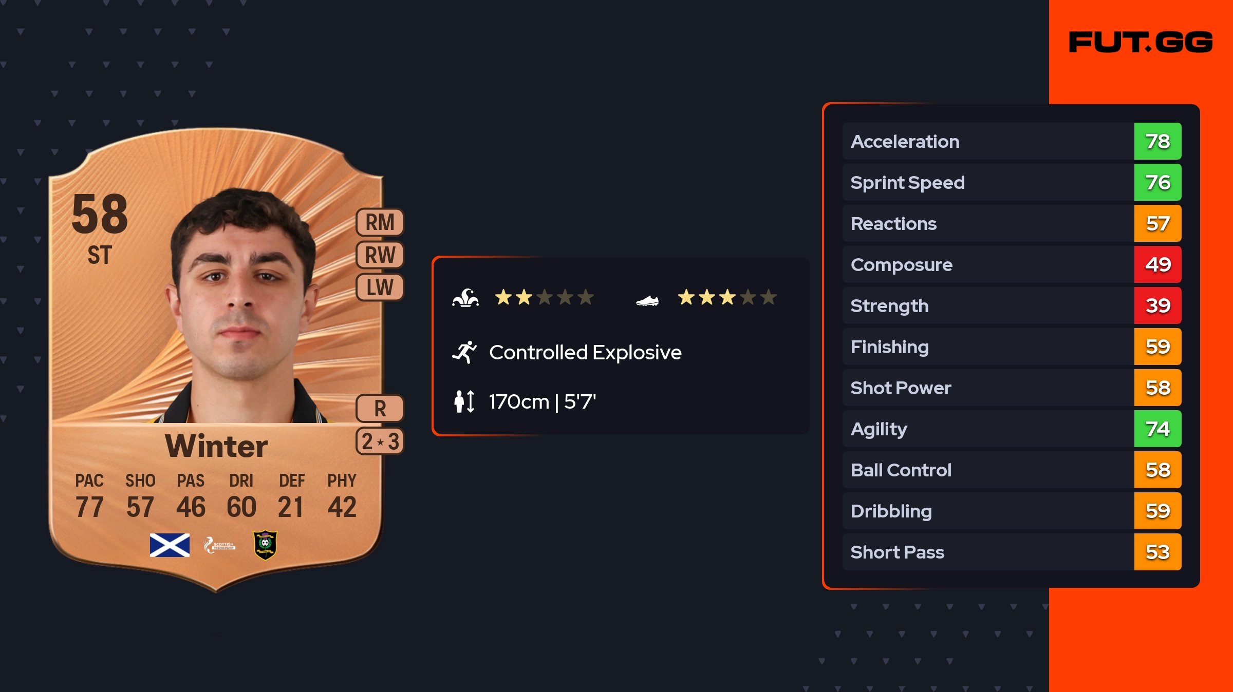 Andy Winter EA FC 26 Ratings, Prices, and Cards - FUT.GG