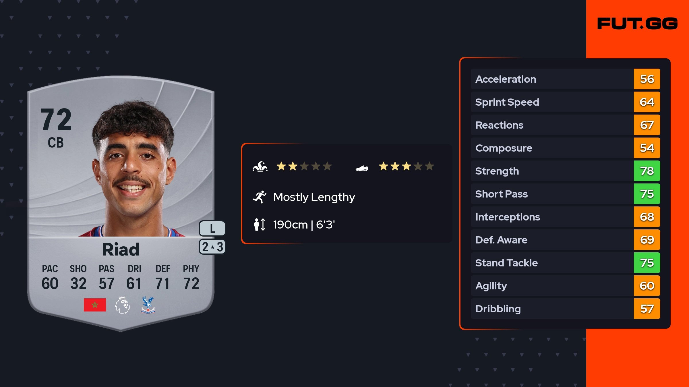 Chadi Riad EA FC 26 Ratings, Prices, and Cards - FUT.GG