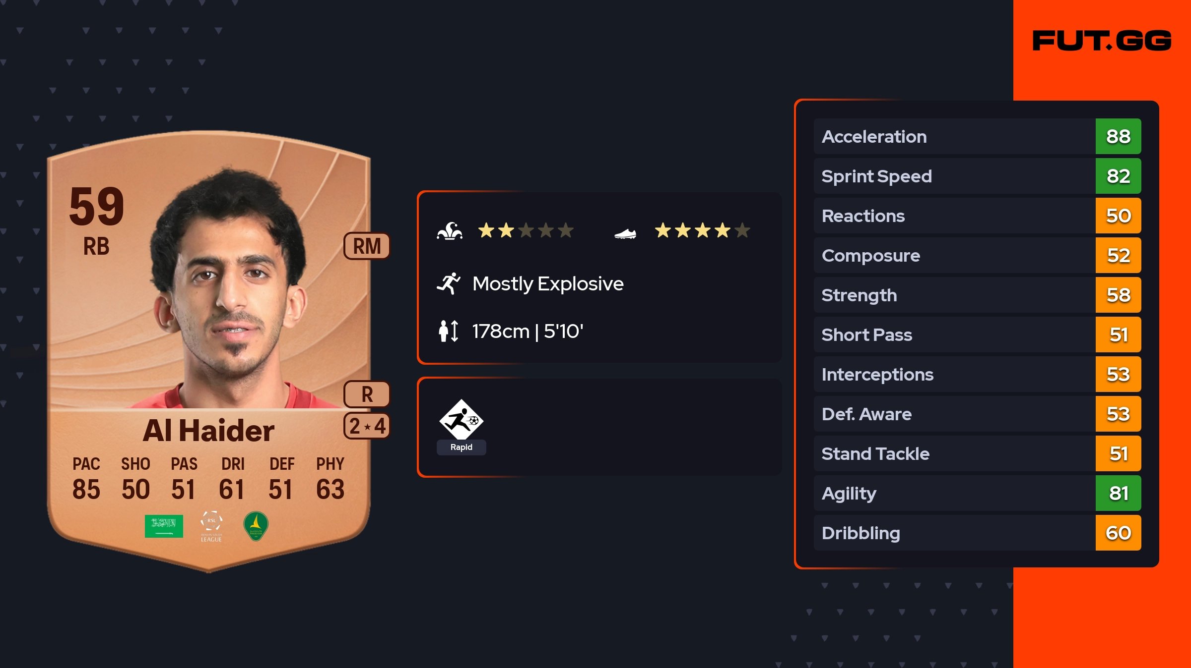 Aref Al Haider EA FC 26 Ratings, Prices, and Cards - FUT.GG