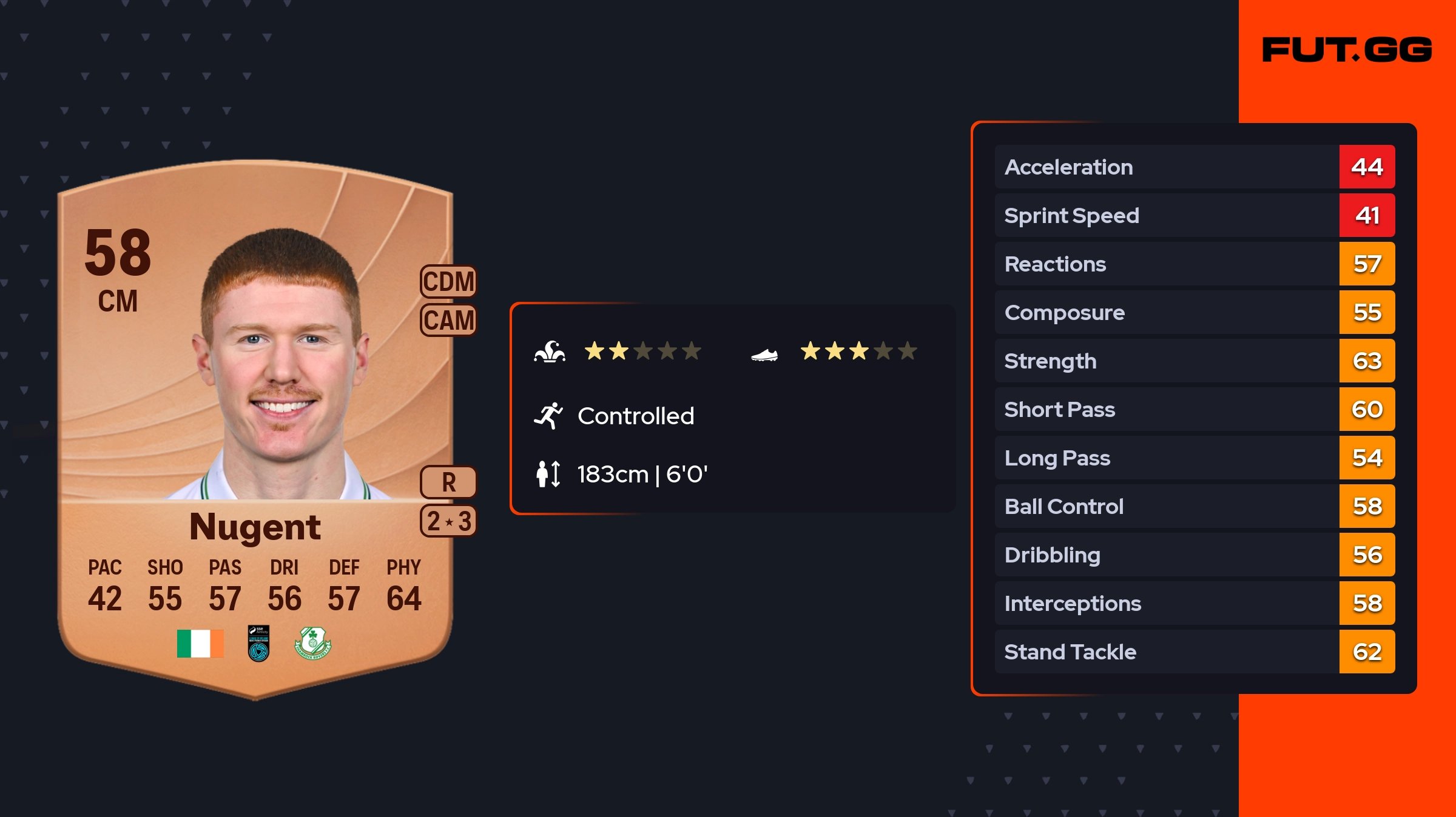 Darragh Nugent EA FC 26 Ratings, Prices, and Cards - FUT.GG