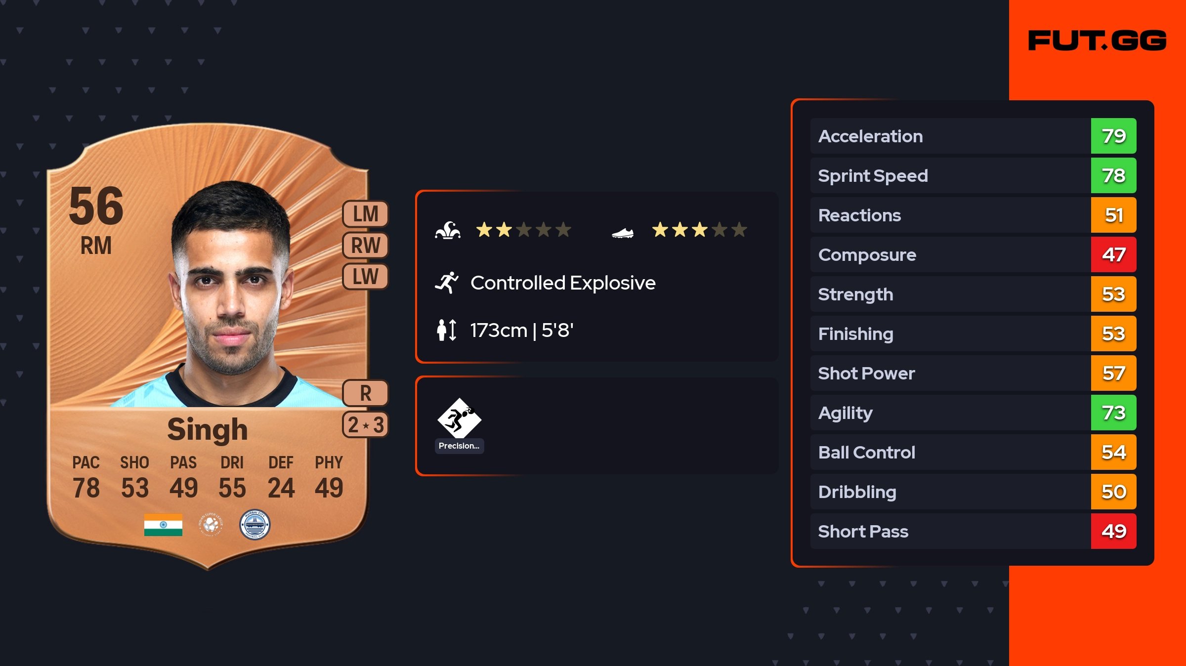 Vikram Singh EA FC 26 Ratings, Prices, and Cards - FUT.GG