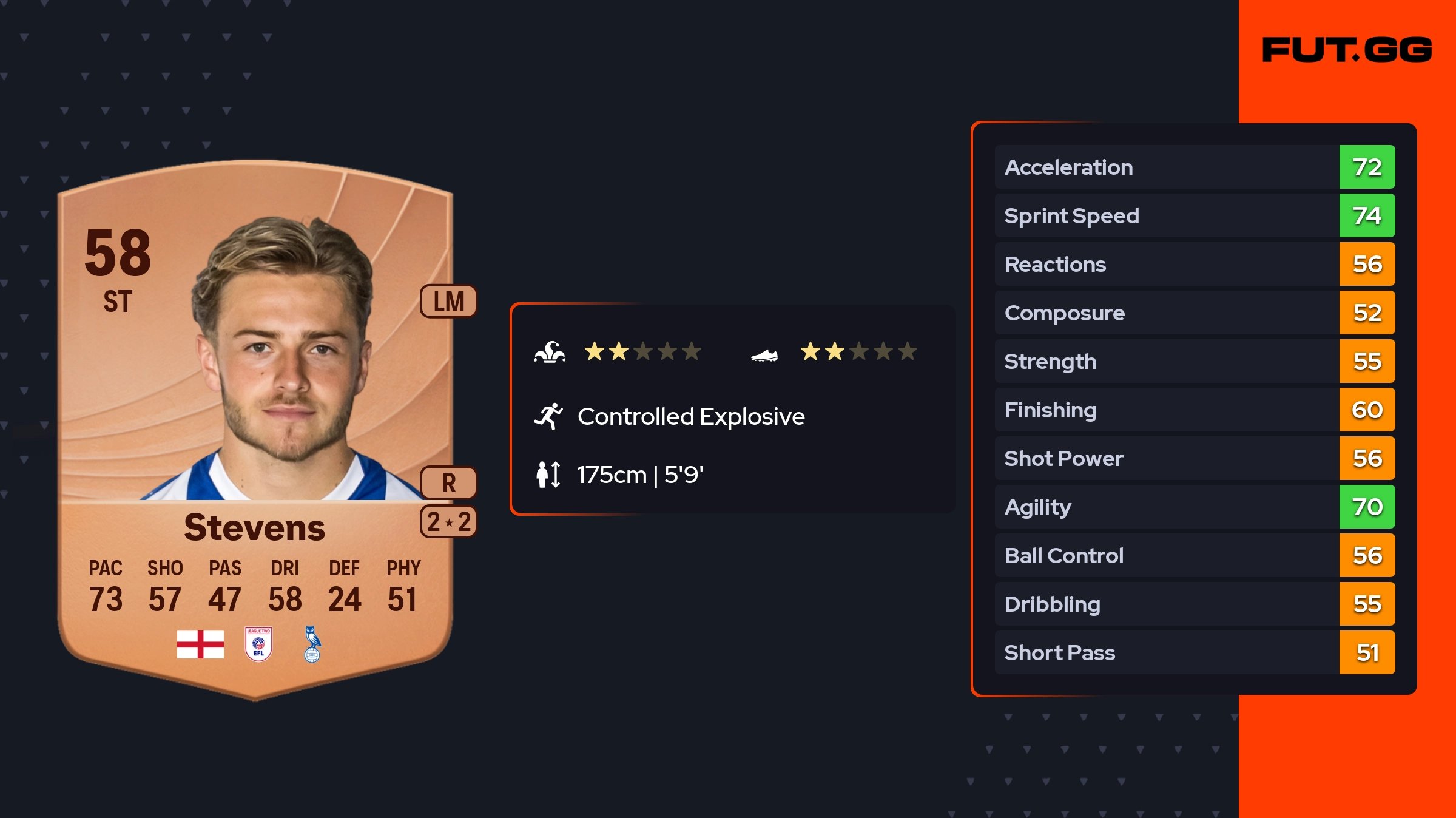 Jack Stevens EA FC 26 Ratings, Prices, and Cards - FUT.GG