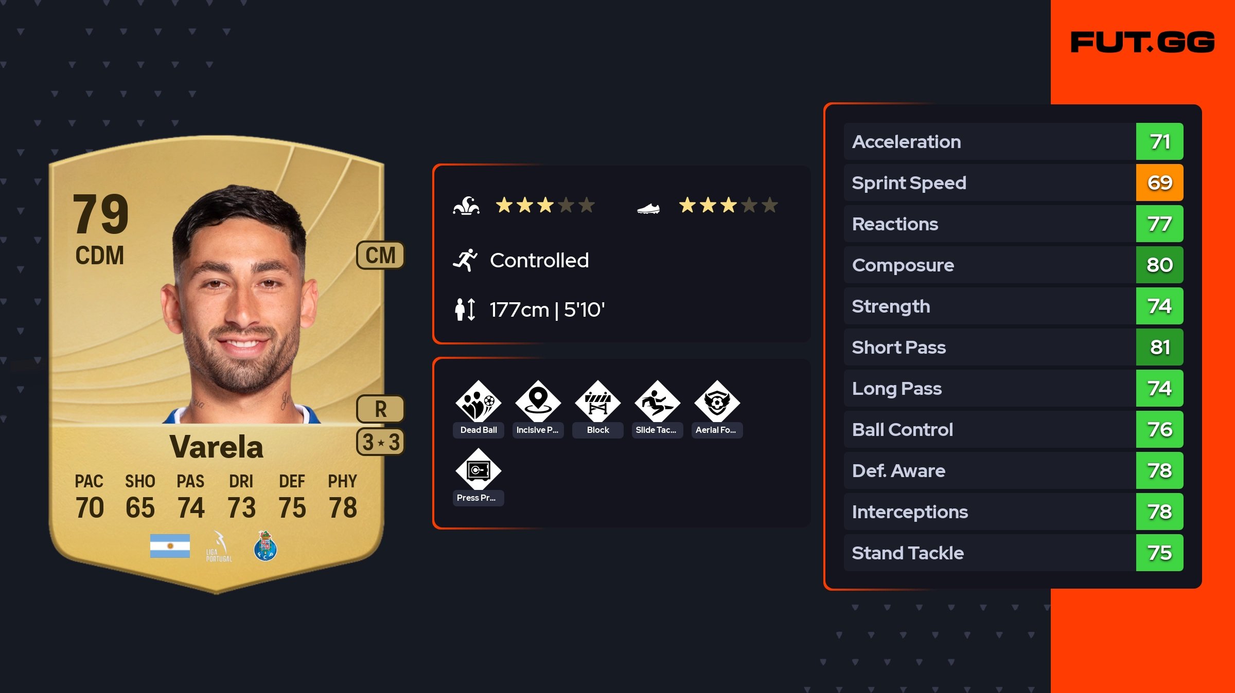 Alan Varela EA FC 26 Ratings, Prices, and Cards - FUT.GG