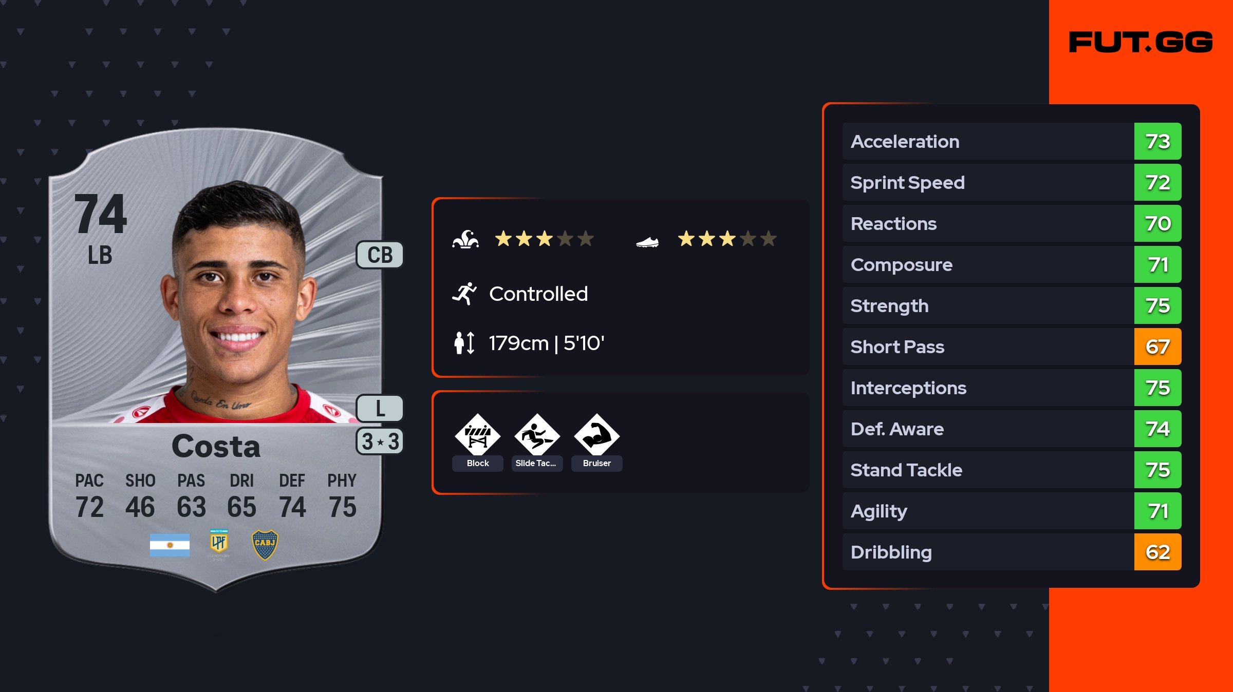 Ayrton Costa EA FC 26 Ratings, Prices, and Cards - FUT.GG