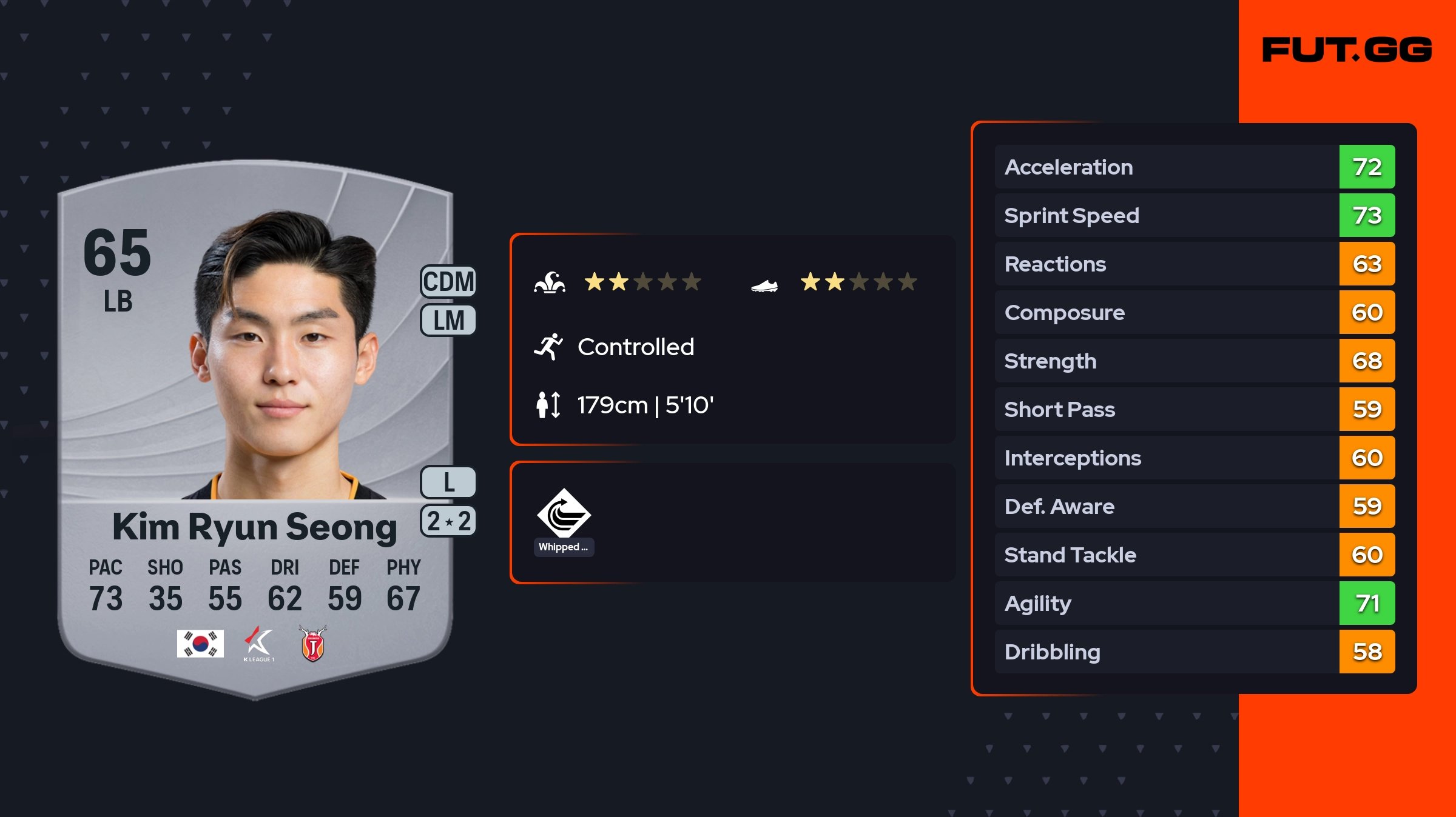 Kim Ryun Seong EA FC 26 Ratings, Prices, and Cards - FUT.GG