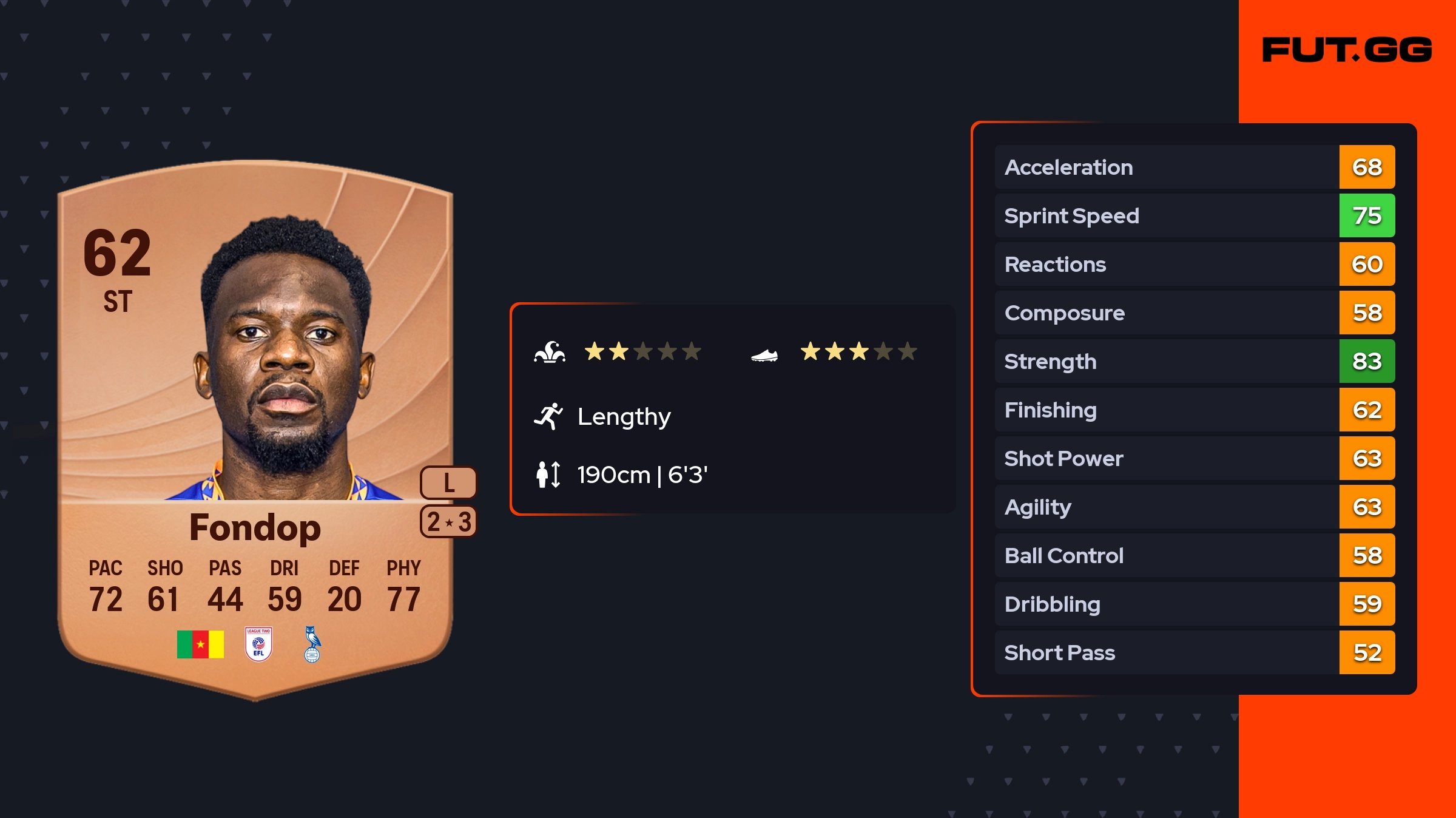 Mike Fondop EA FC 26 Ratings, Prices, and Cards - FUT.GG