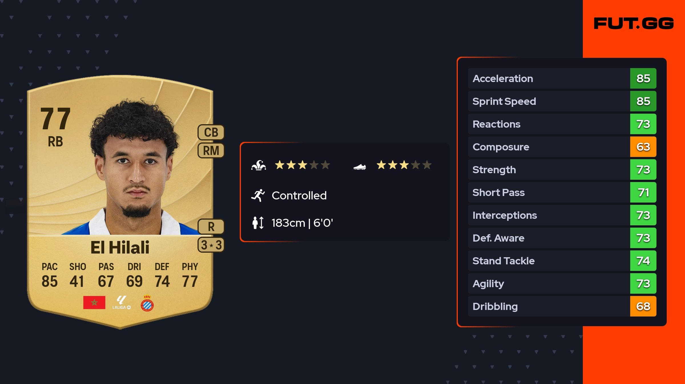 Omar El Hilali EA FC 26 Ratings, Prices, and Cards - FUT.GG