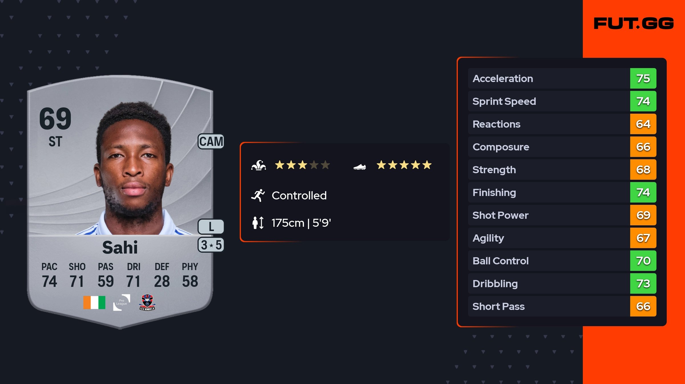 Moïse Sahi EA FC 26 Ratings, Prices, and Cards - FUT.GG