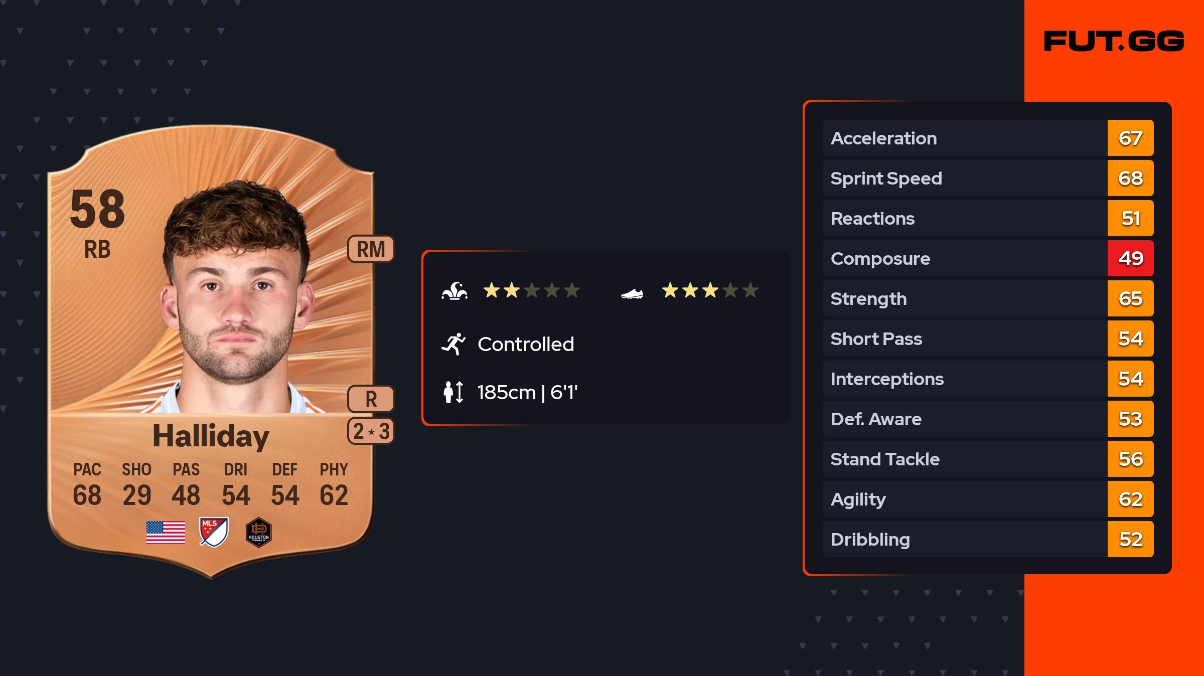 Michael Halliday EA FC 26 Ratings, Prices, and Cards - FUT.GG