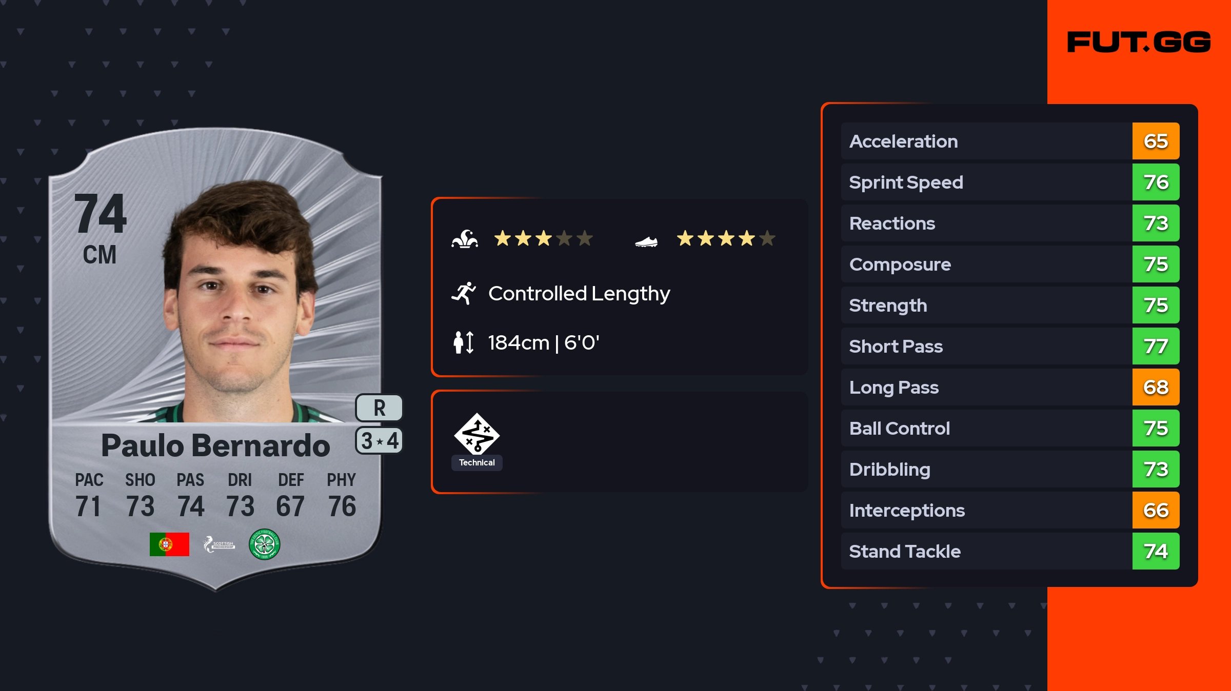Paulo Bernardo Rare 74 OVR - FUT.GG