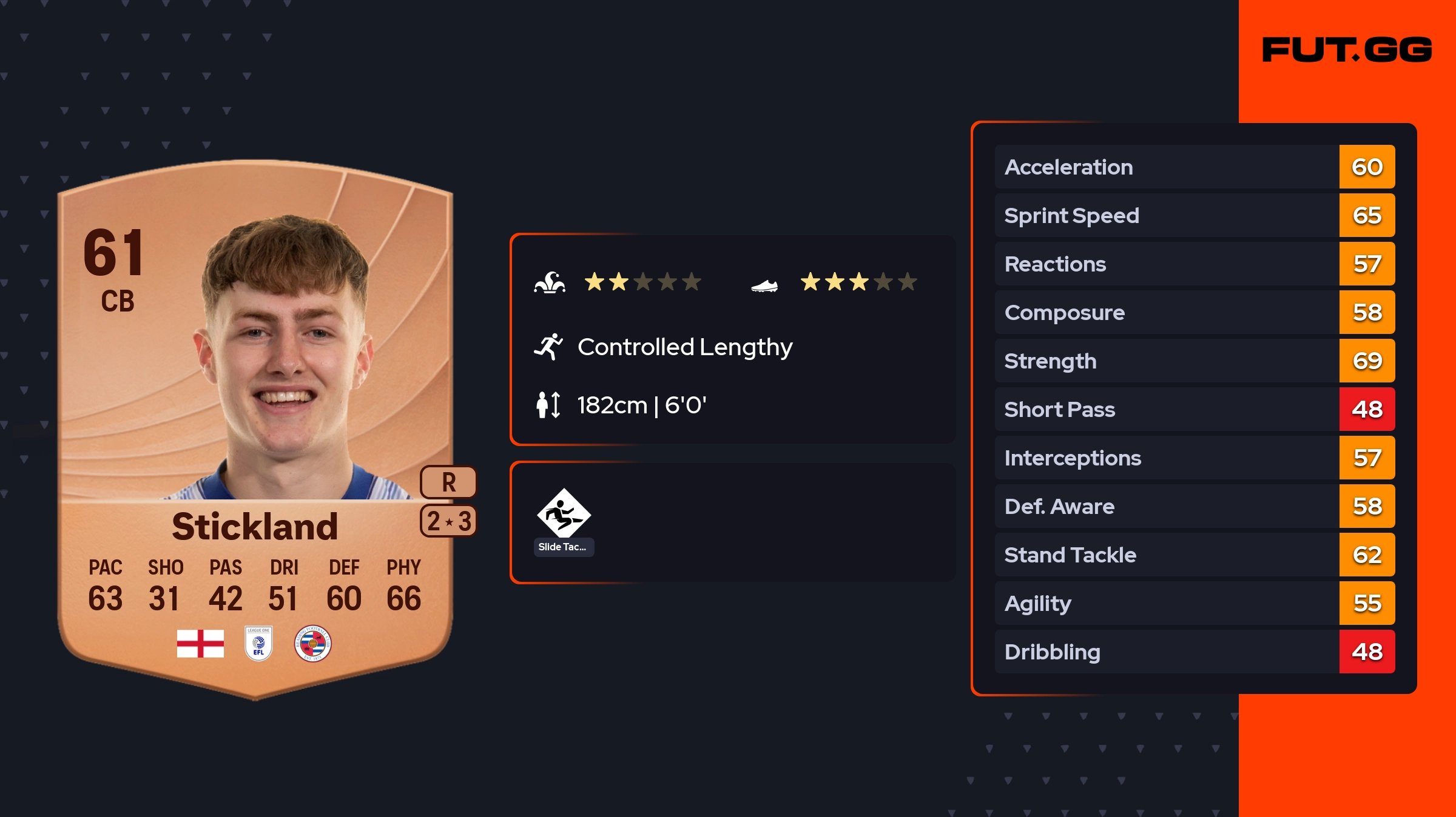 Michael Stickland EA FC 26 Ratings, Prices, and Cards - FUT.GG