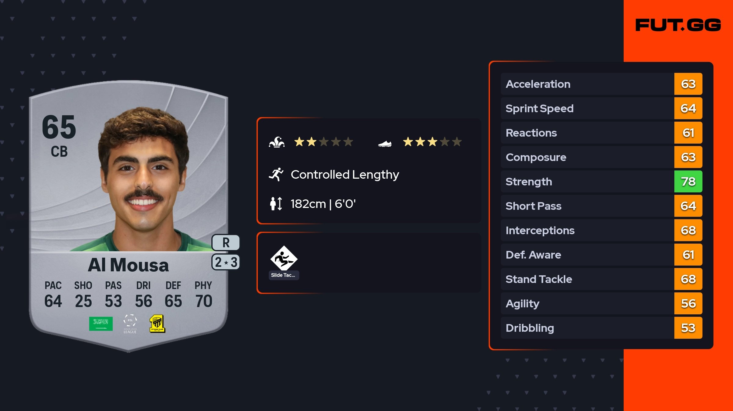 Saad Al Mousa EA FC 26 Ratings, Prices, and Cards - FUT.GG