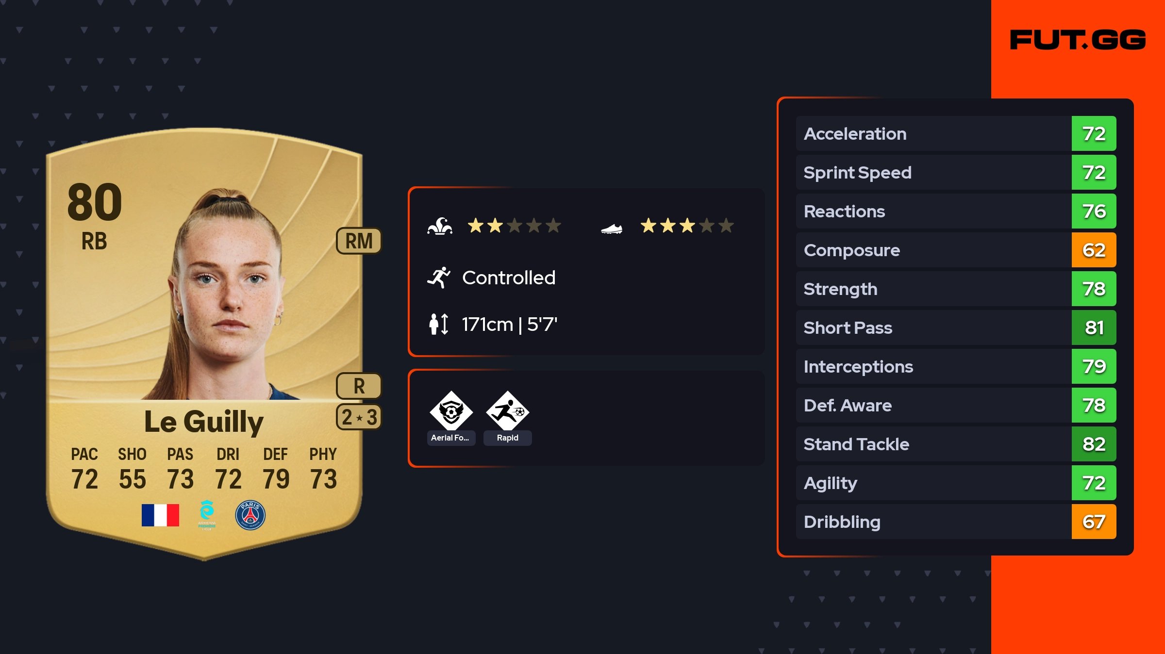 Jade Le Guilly EA FC 26 Ratings, Prices, and Cards - FUT.GG