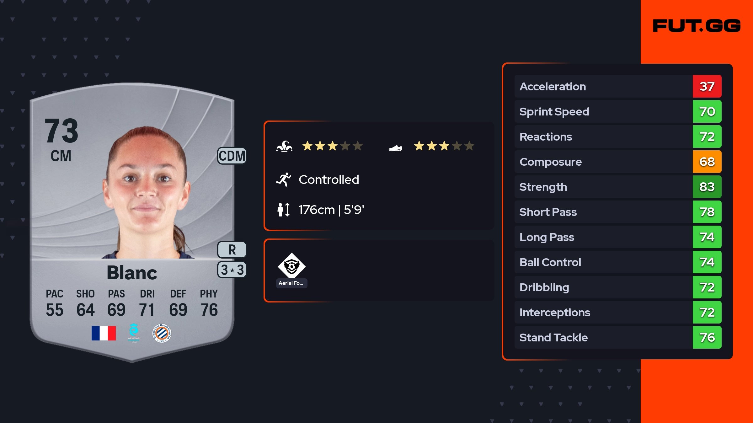 Cyrielle Blanc EA FC 26 Ratings, Prices, and Cards - FUT.GG