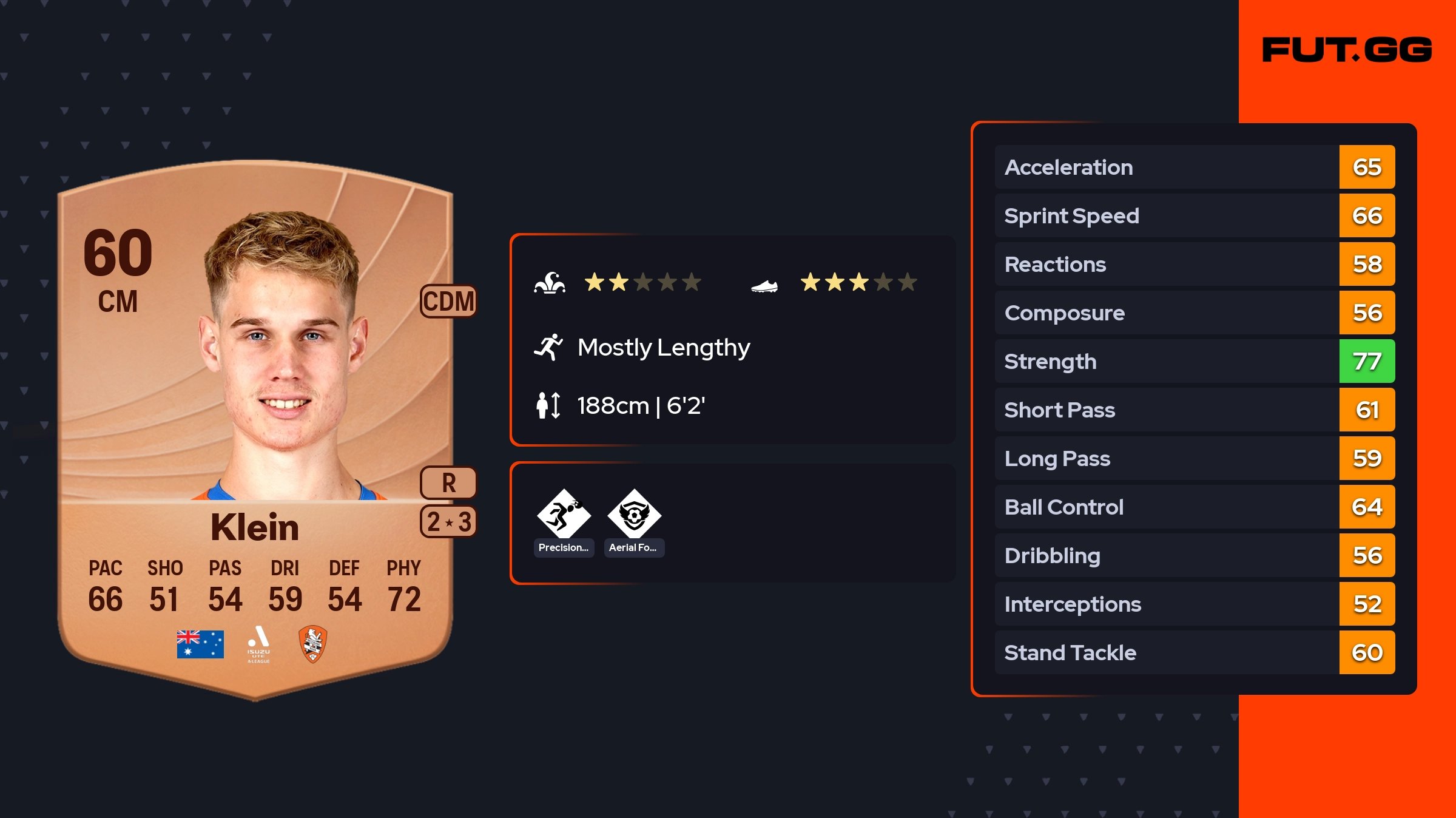 Sam Klein EA FC 26 Ratings, Prices, and Cards - FUT.GG