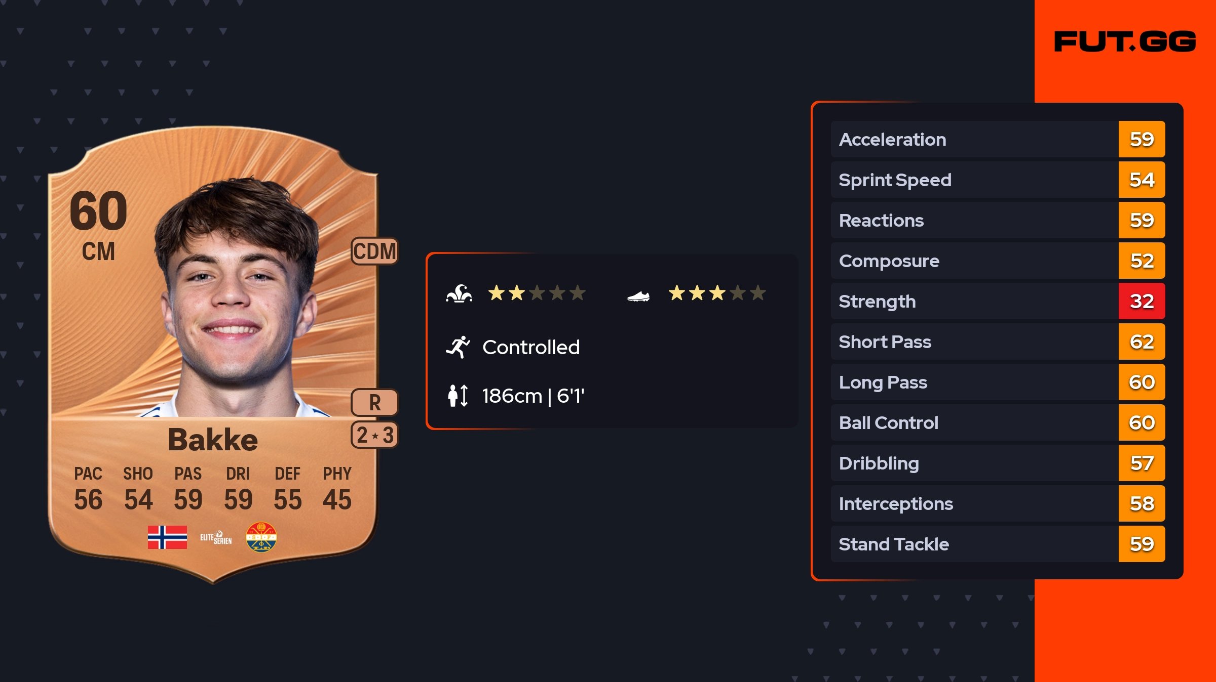 Johan Bakke EA FC 26 Ratings, Prices, and Cards - FUT.GG