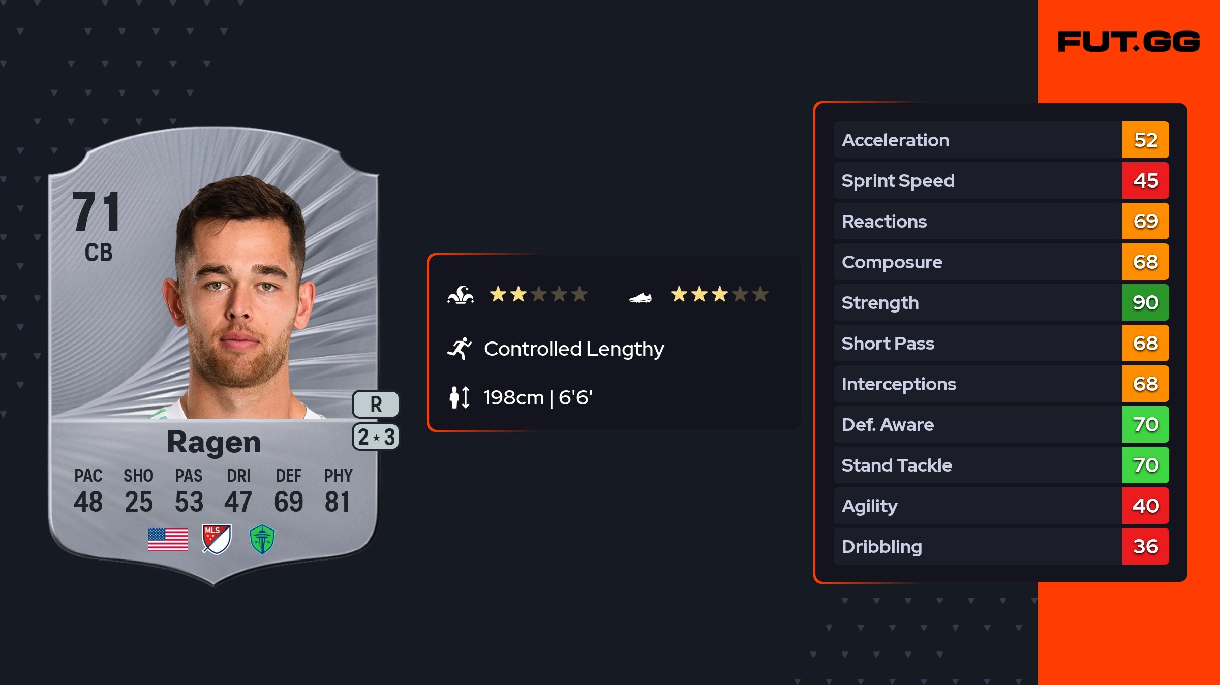 Jackson Ragen EA FC 26 Ratings, Prices, and Cards - FUT.GG