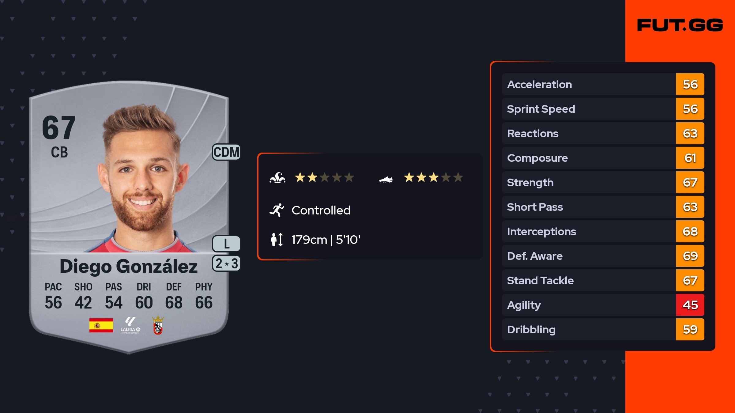 Diego González Common 67 OVR - FUT.GG
