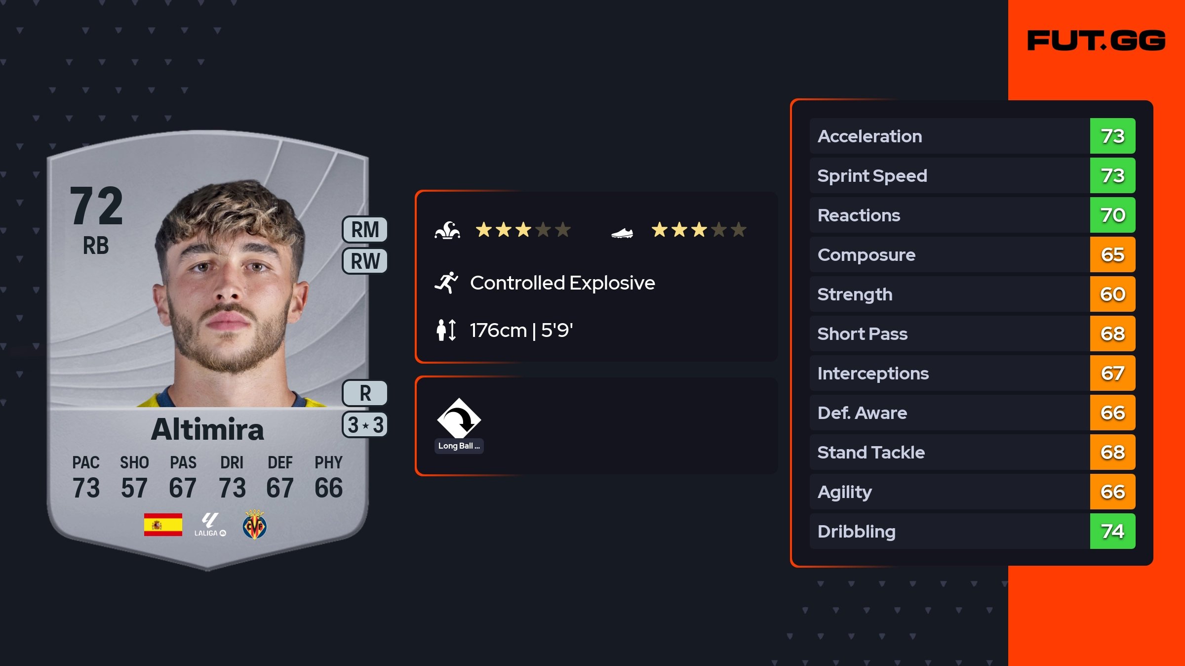 Altimira EA FC 26 Ratings, Prices, and Cards - FUT.GG