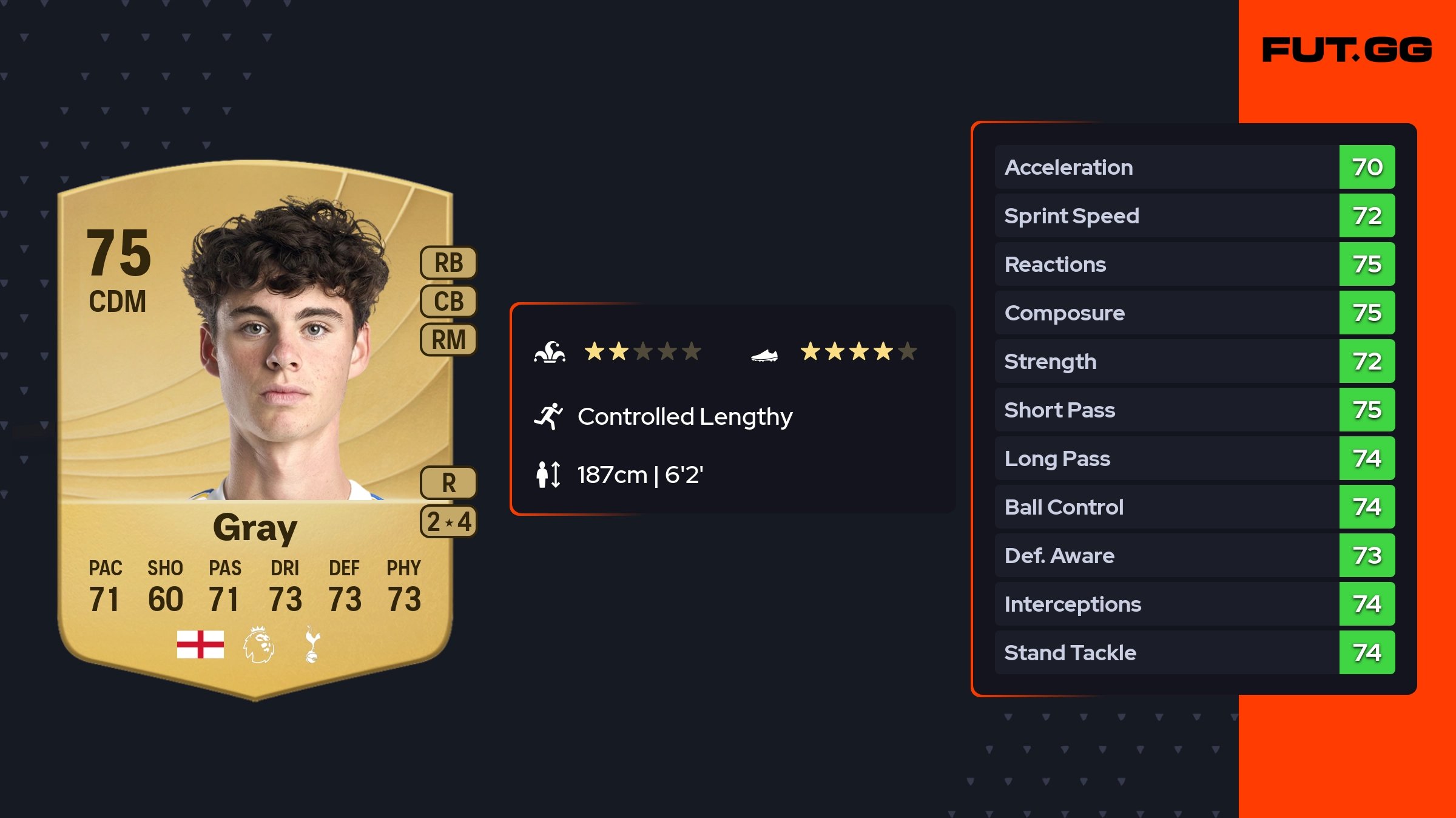 Archie Gray EA FC 26 Ratings, Prices, and Cards - FUT.GG